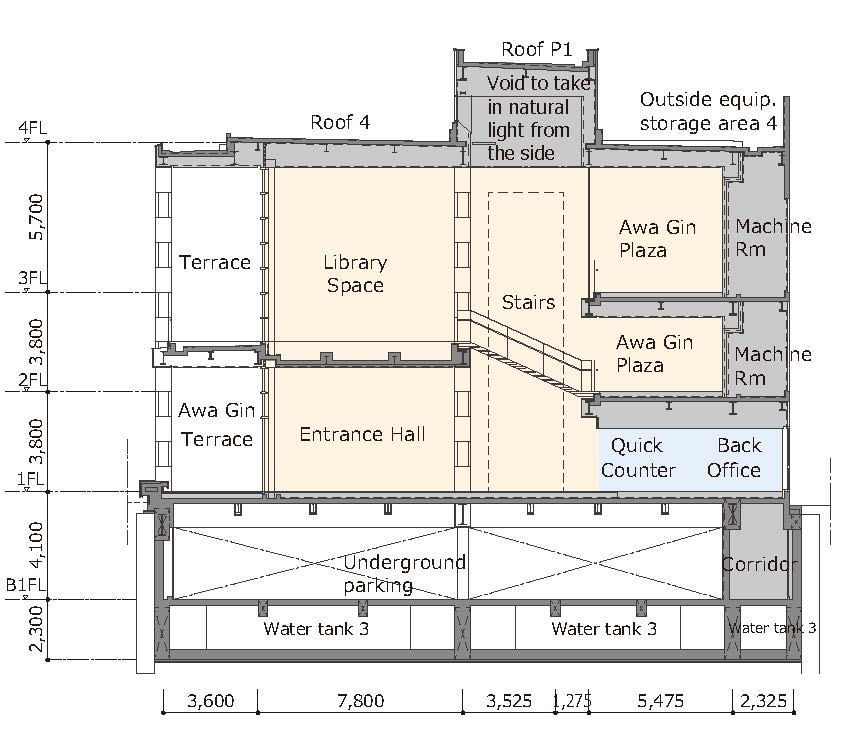 Awa Bank Head Office Sales Department Building by NIKKEN SEKKEI LTD ...