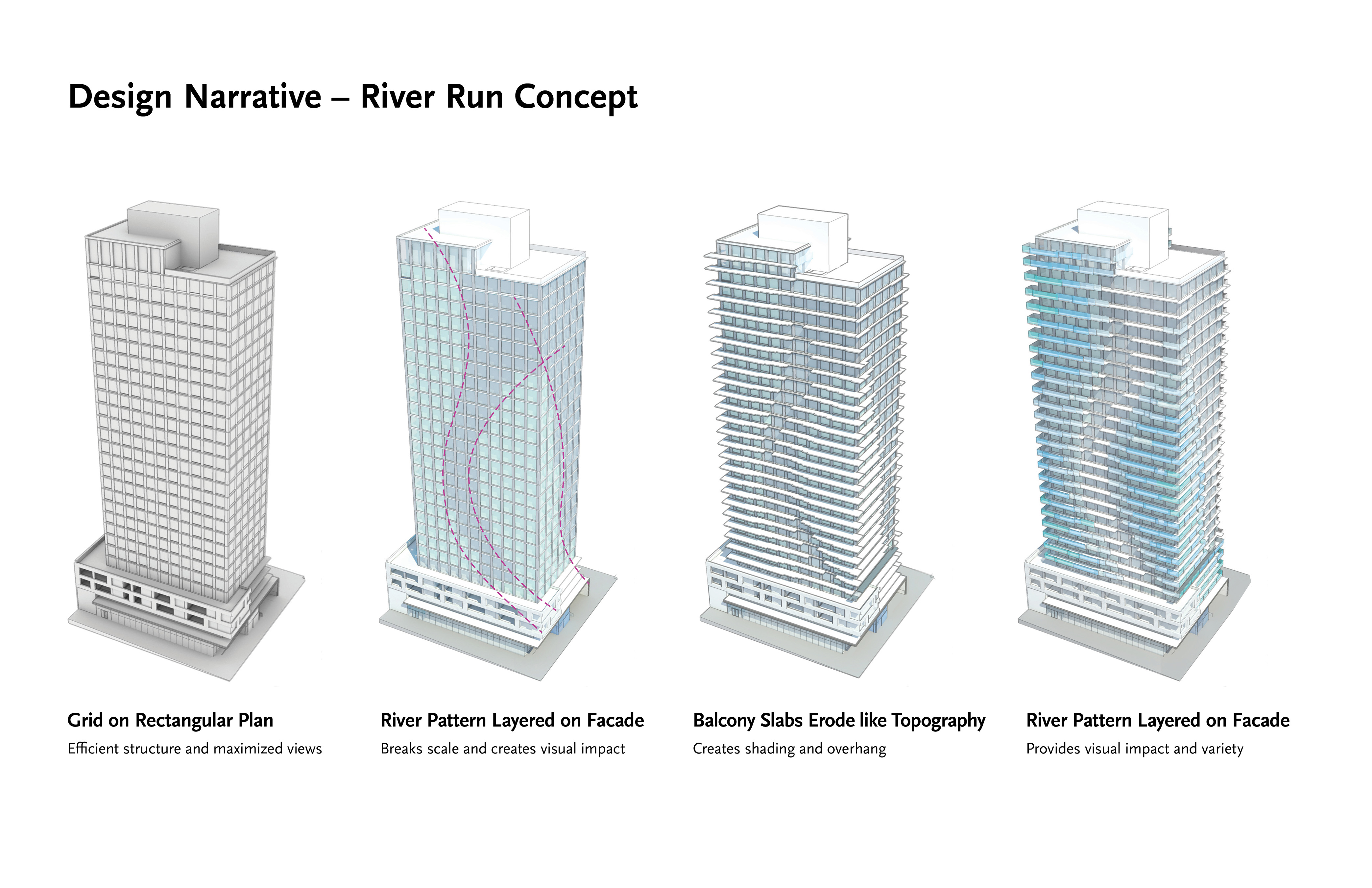 Joyce by Henriquez Partners Architects - Architizer