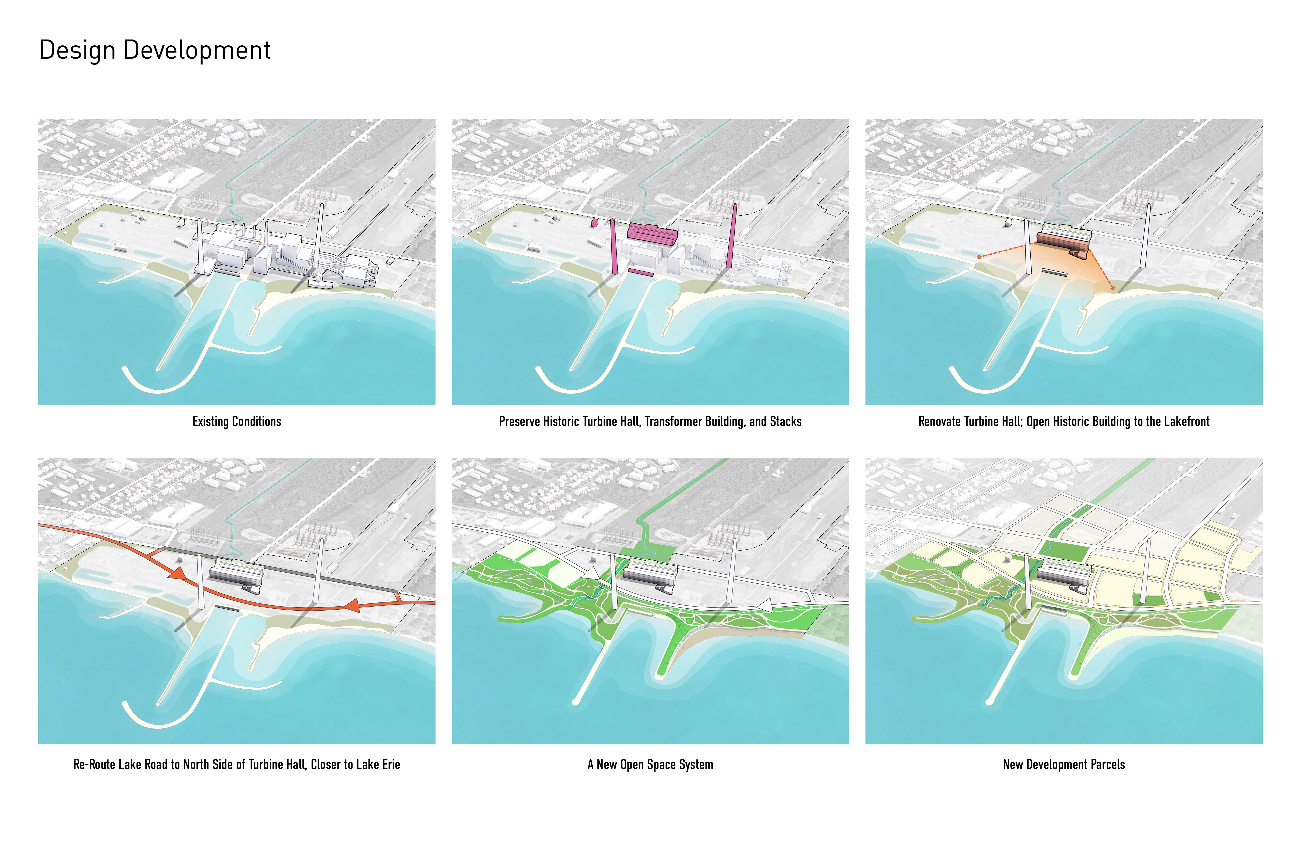 Idea 3664538: Avon Lake Renewable Master Plan by Gensler in Avon Lake ...