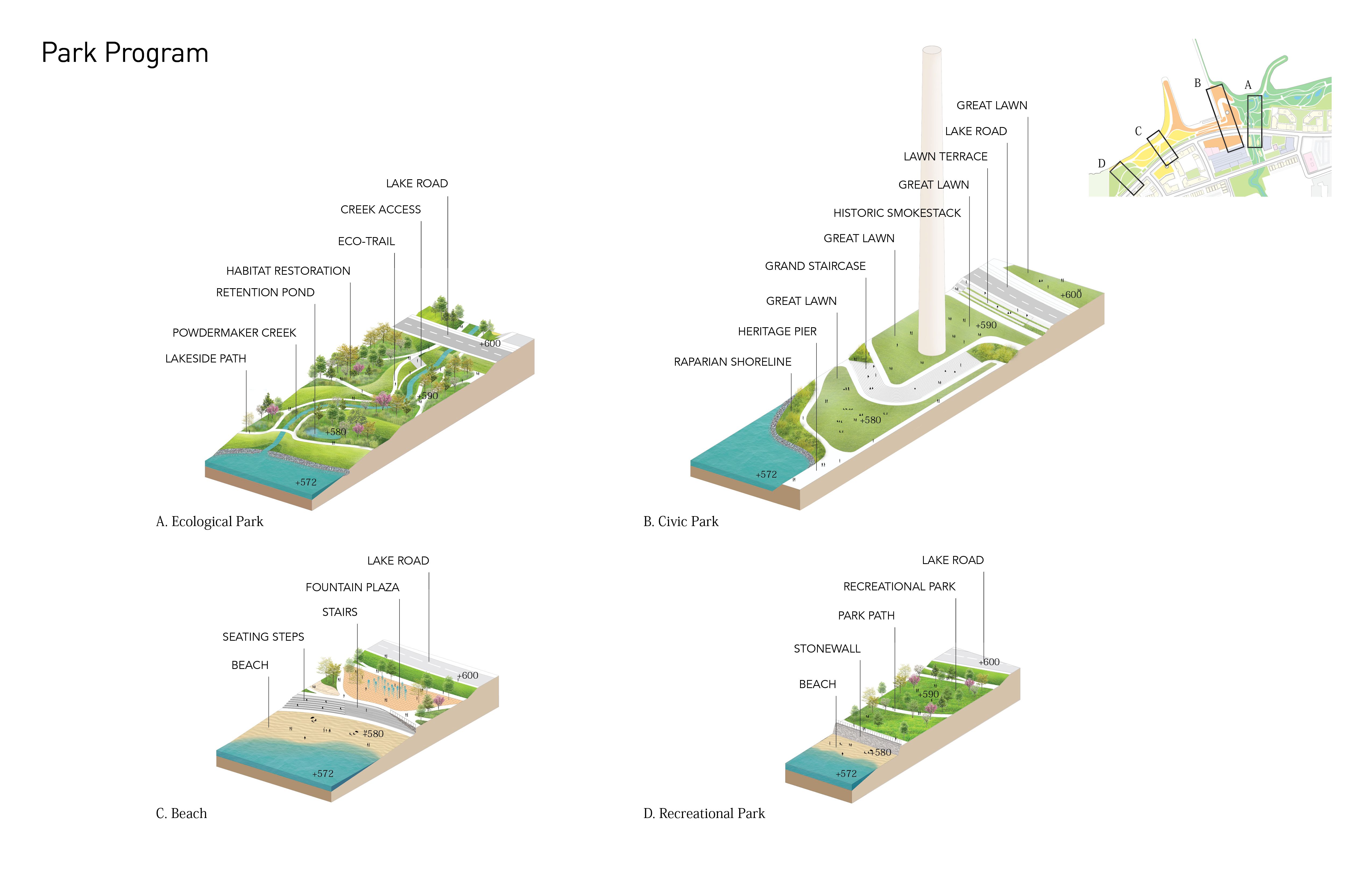Avon Lake Renewable Master Plan by Gensler - Architizer