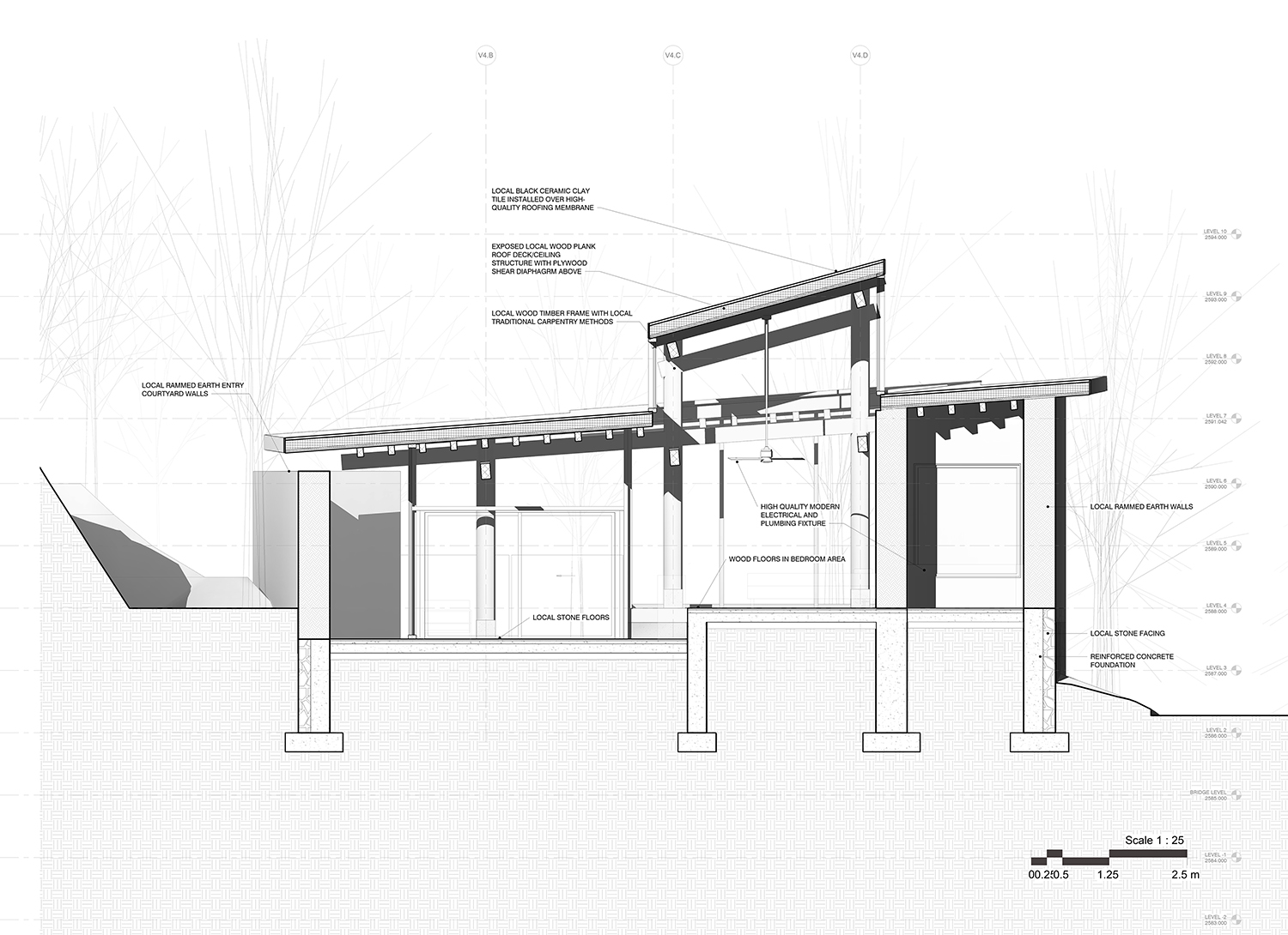 The Linden Centre Shaxi Community Campus by Anderson Anderson ...