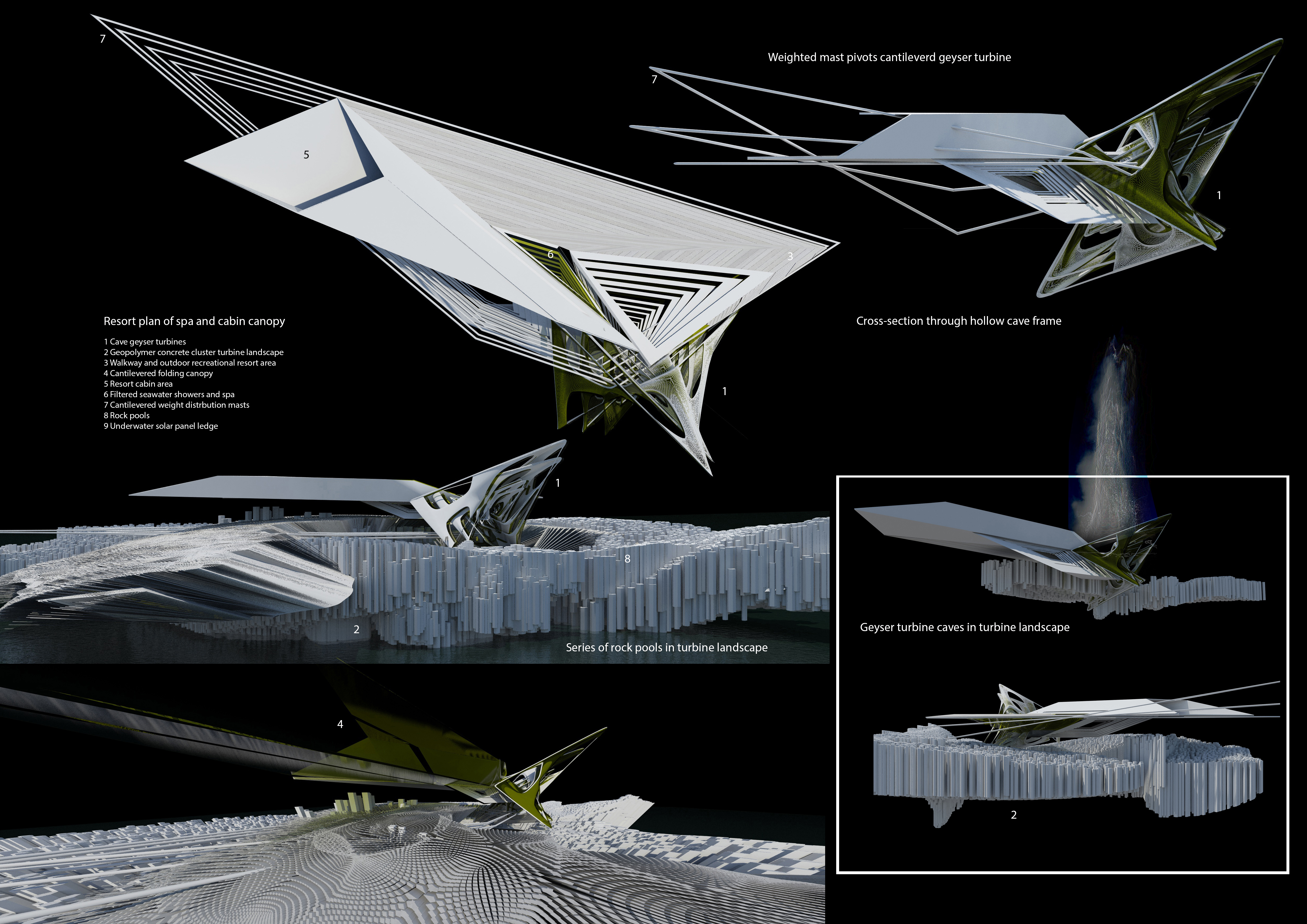 Hydrokinetic Geyser tidal pool resort by Margot Krasojevic Architecture ...