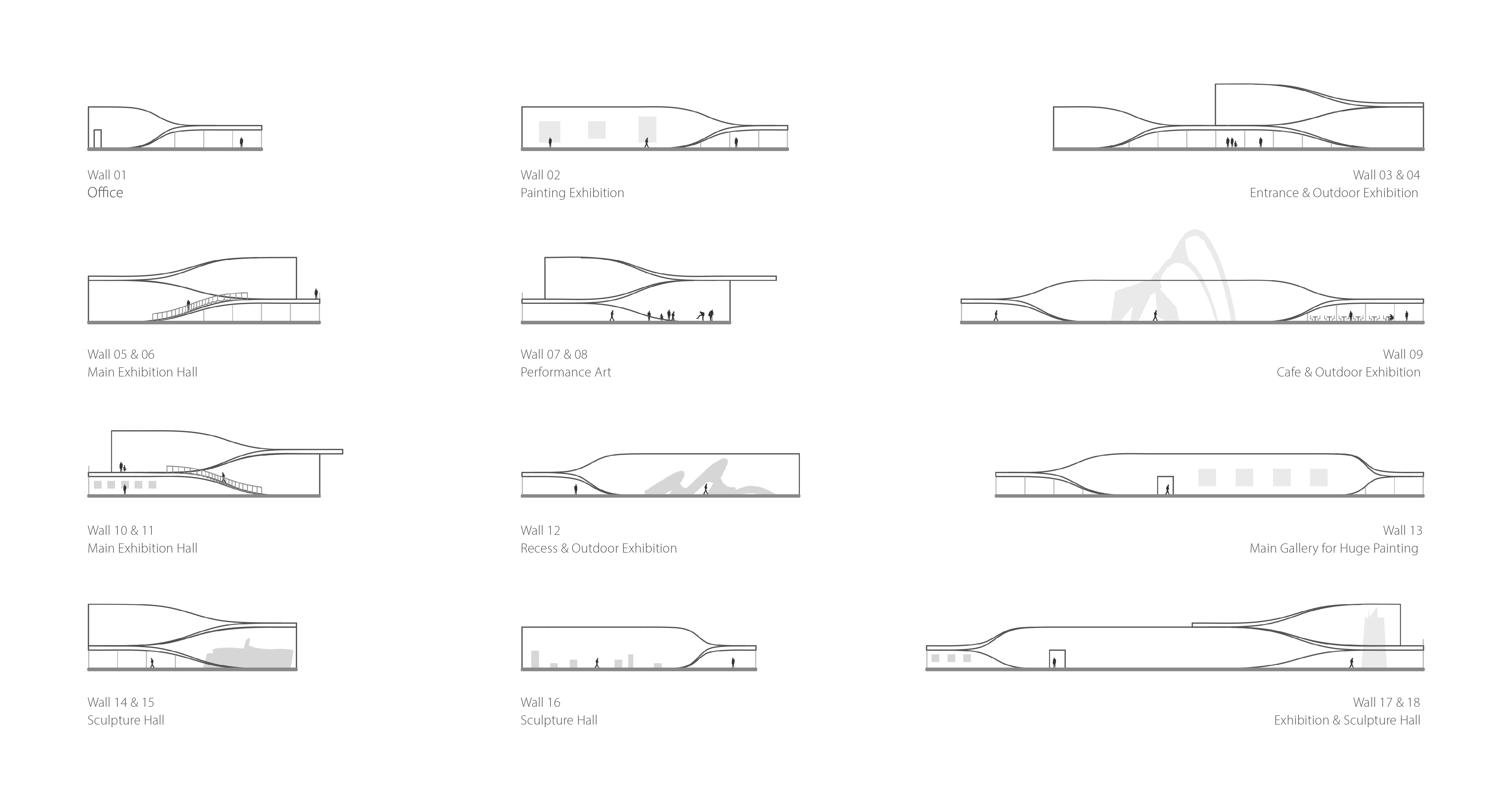Idea 3667931: Twisted Intertwining by Studio Lihan - Architizer
