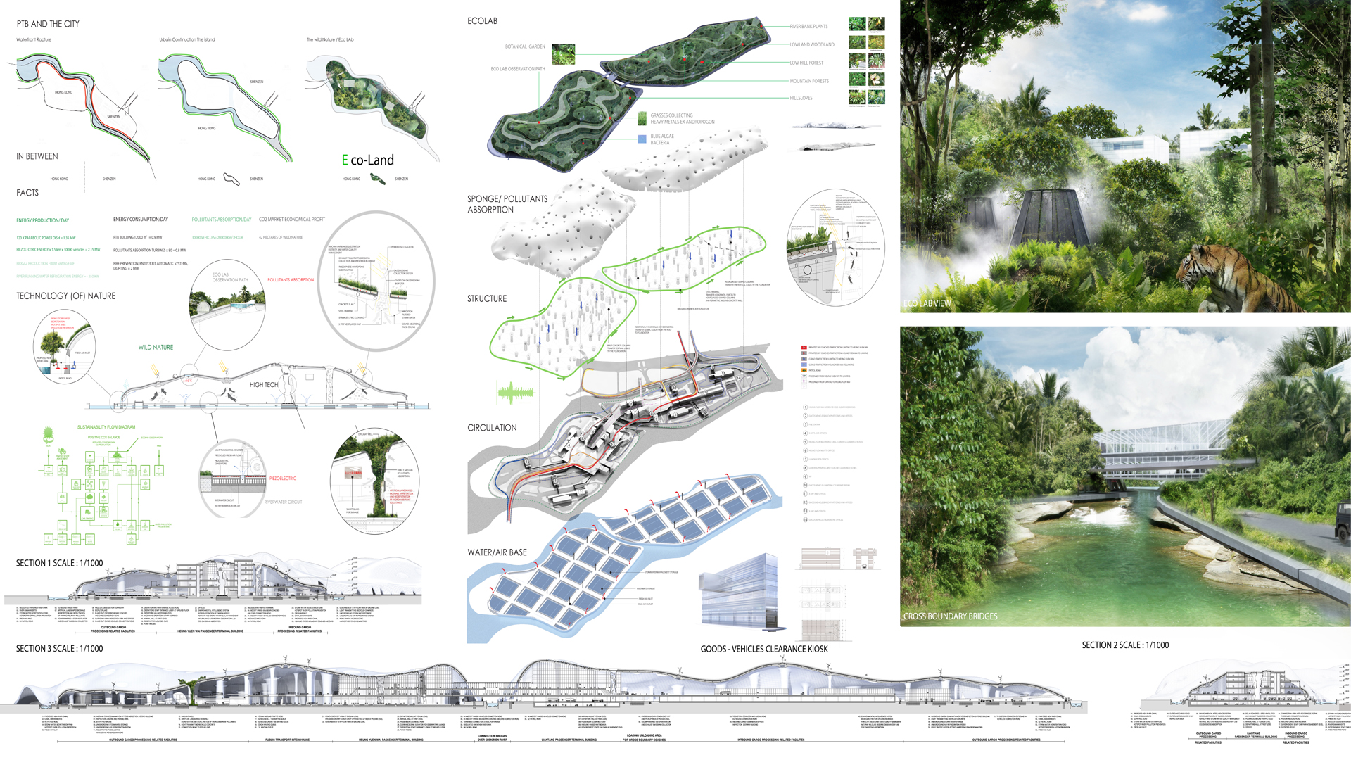 BOUNDARY CONTROL POINT PASSENGER TERMINAL BUILDING by AETER ARCHITECTS ...