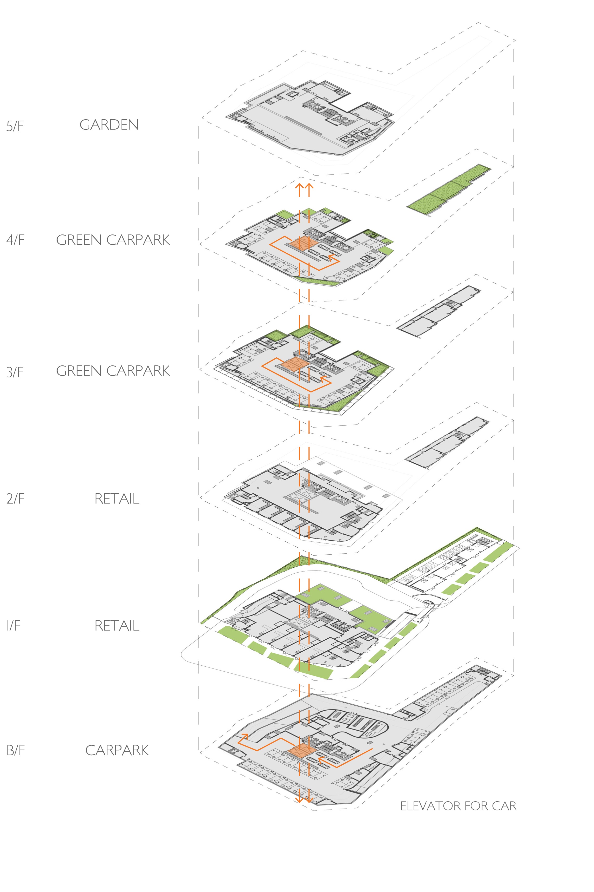 Aedas-Designed Zhongtai Residential Development— Oasis in a Pacy City ...