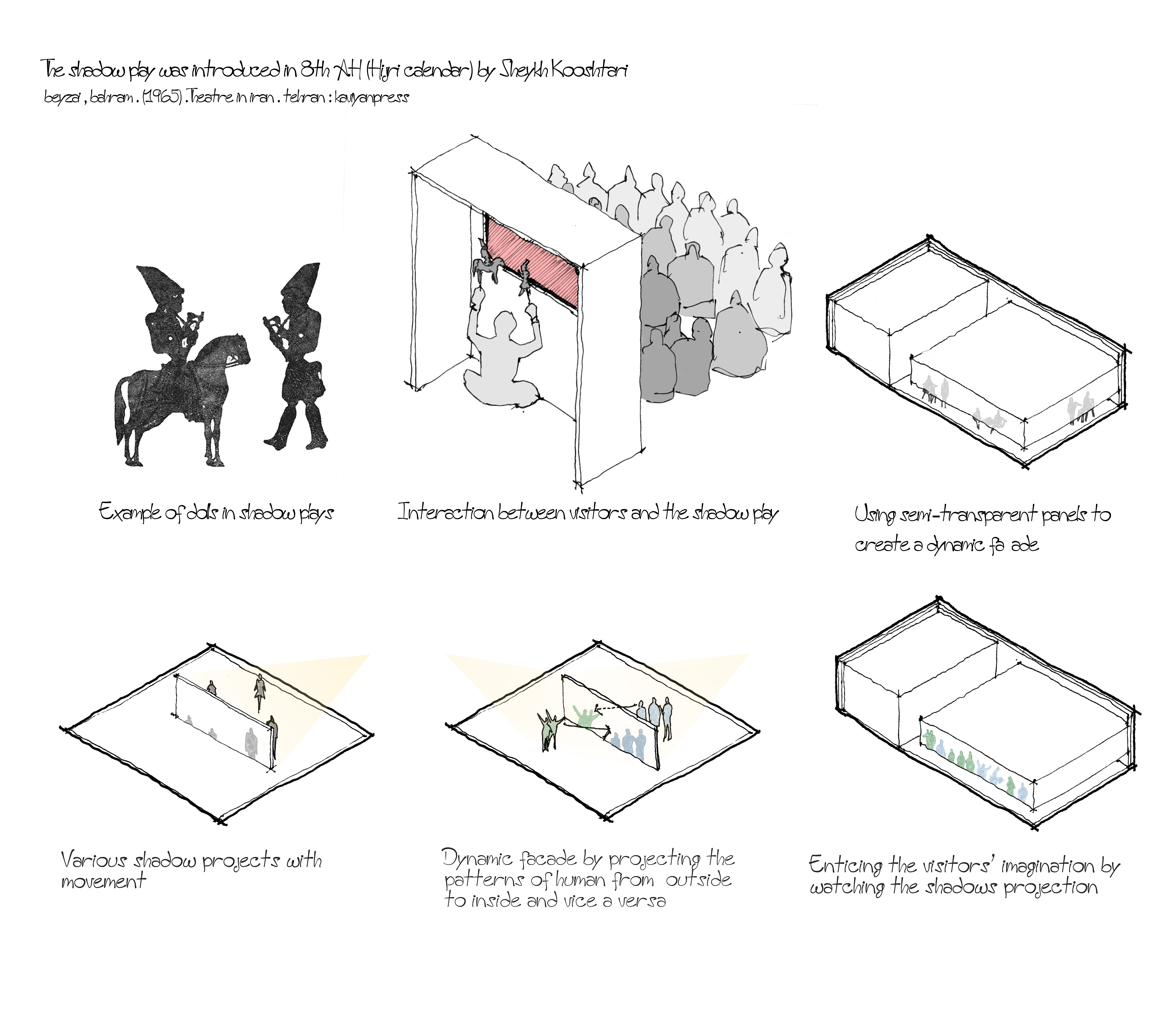 Gooshe Music Cafe by AshariArchitects - Architizer