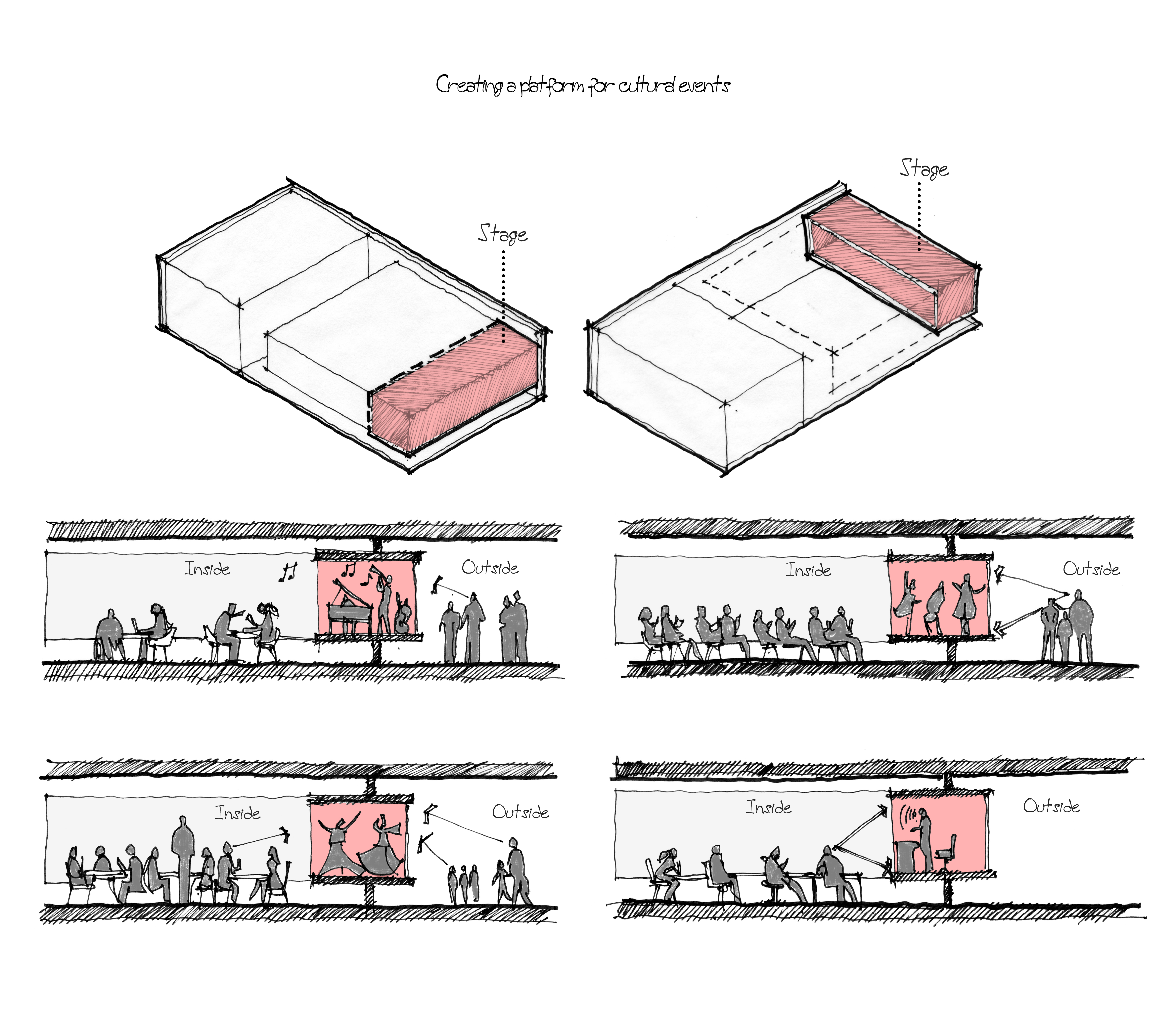 Gooshe Music Cafe by AshariArchitects - Architizer