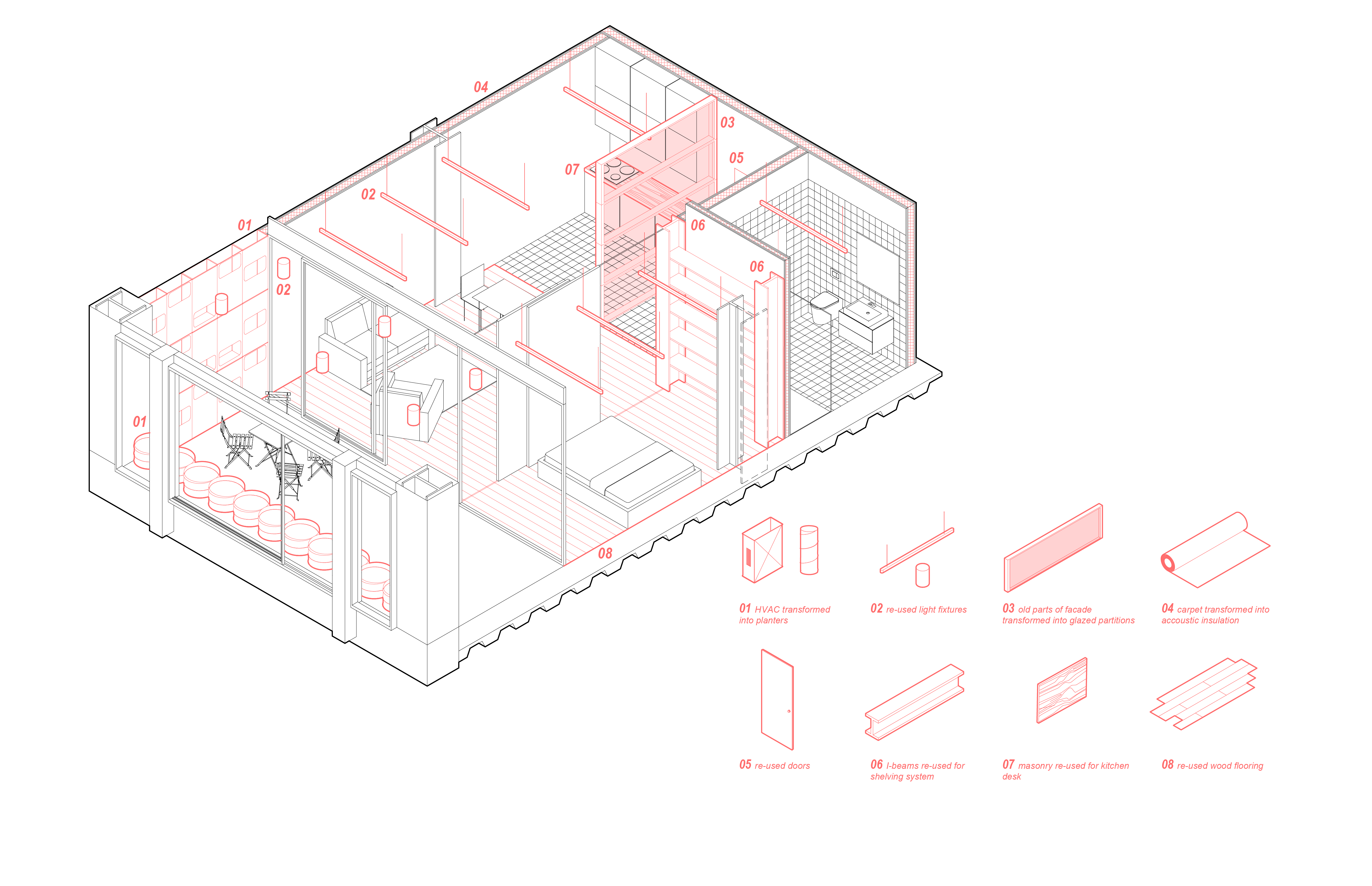 Broadway Adaptive Reuse by CHYBIK + KRISTOF - Architizer