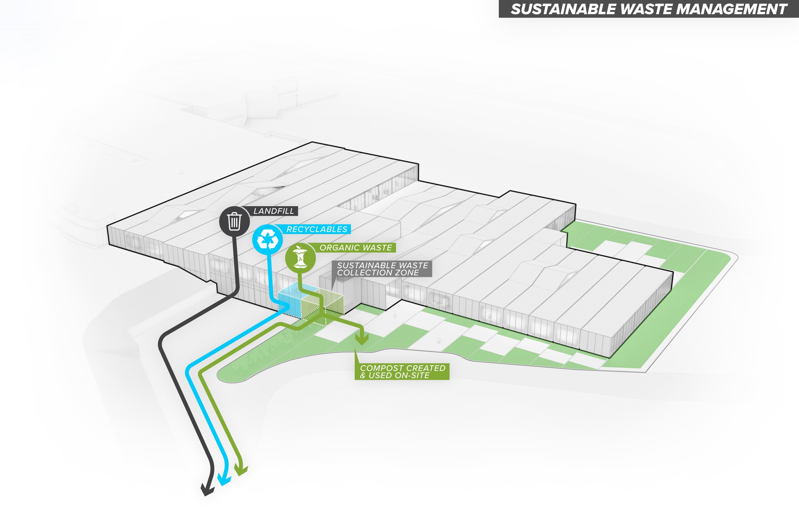 Idea 3692758: EPA Headquarters by JGMA in Springfield, United States ...