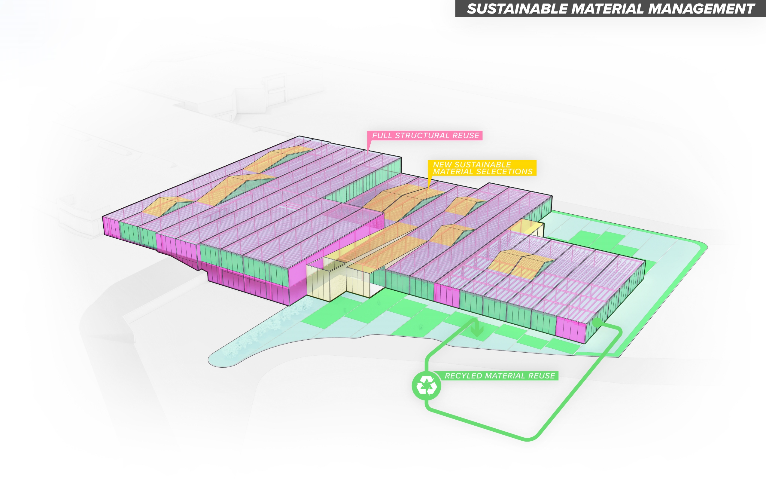 EPA Headquarters by JGMA - Architizer