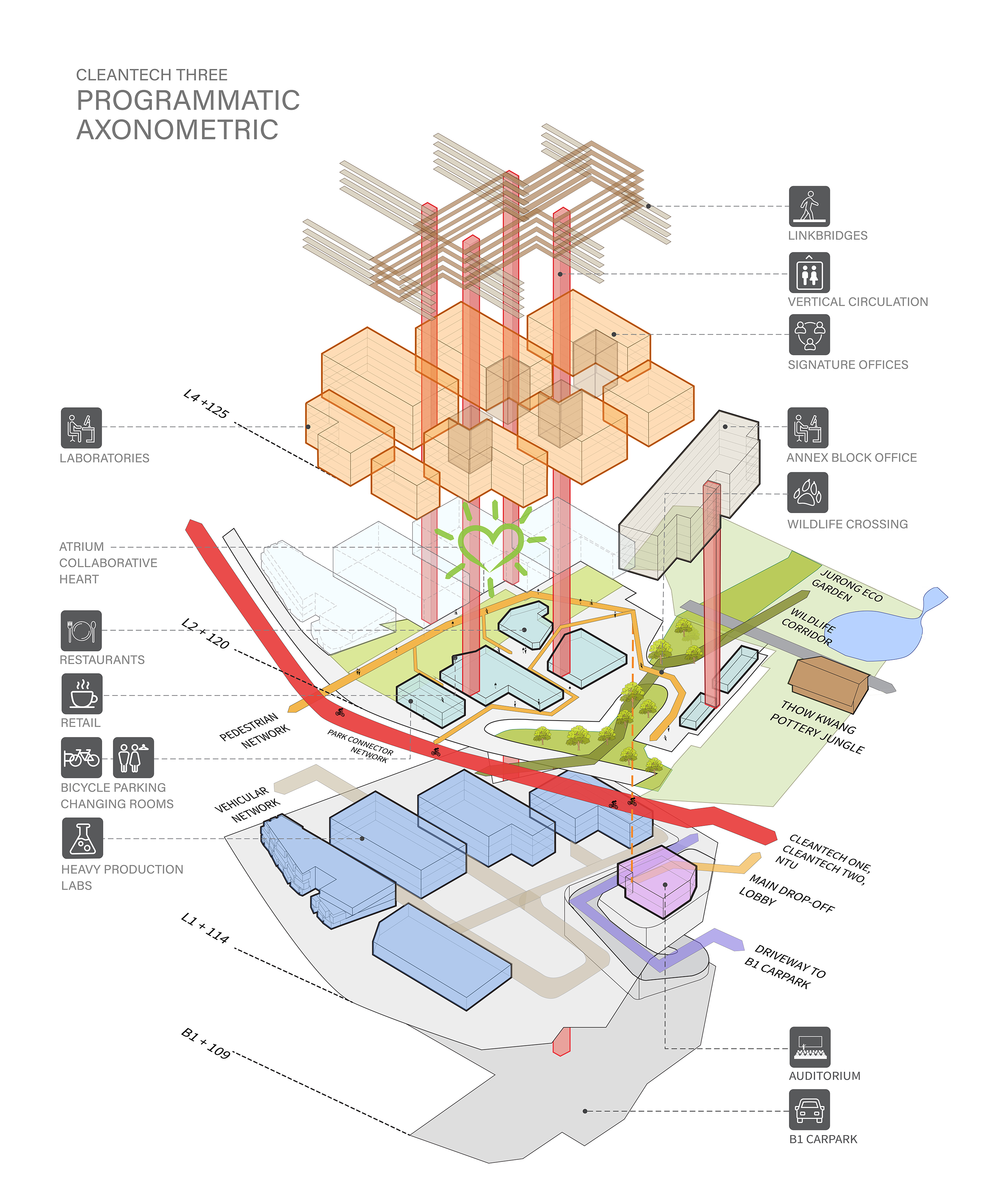 JTC CleanTech Three by architects 61 pte ltd - Architizer