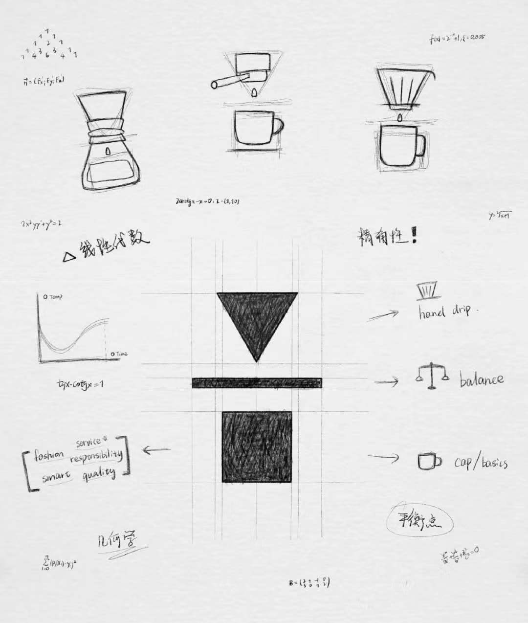 Two ALGEBRAIST COFFEE Shops in Changsha by STILL YOUNG - Architizer