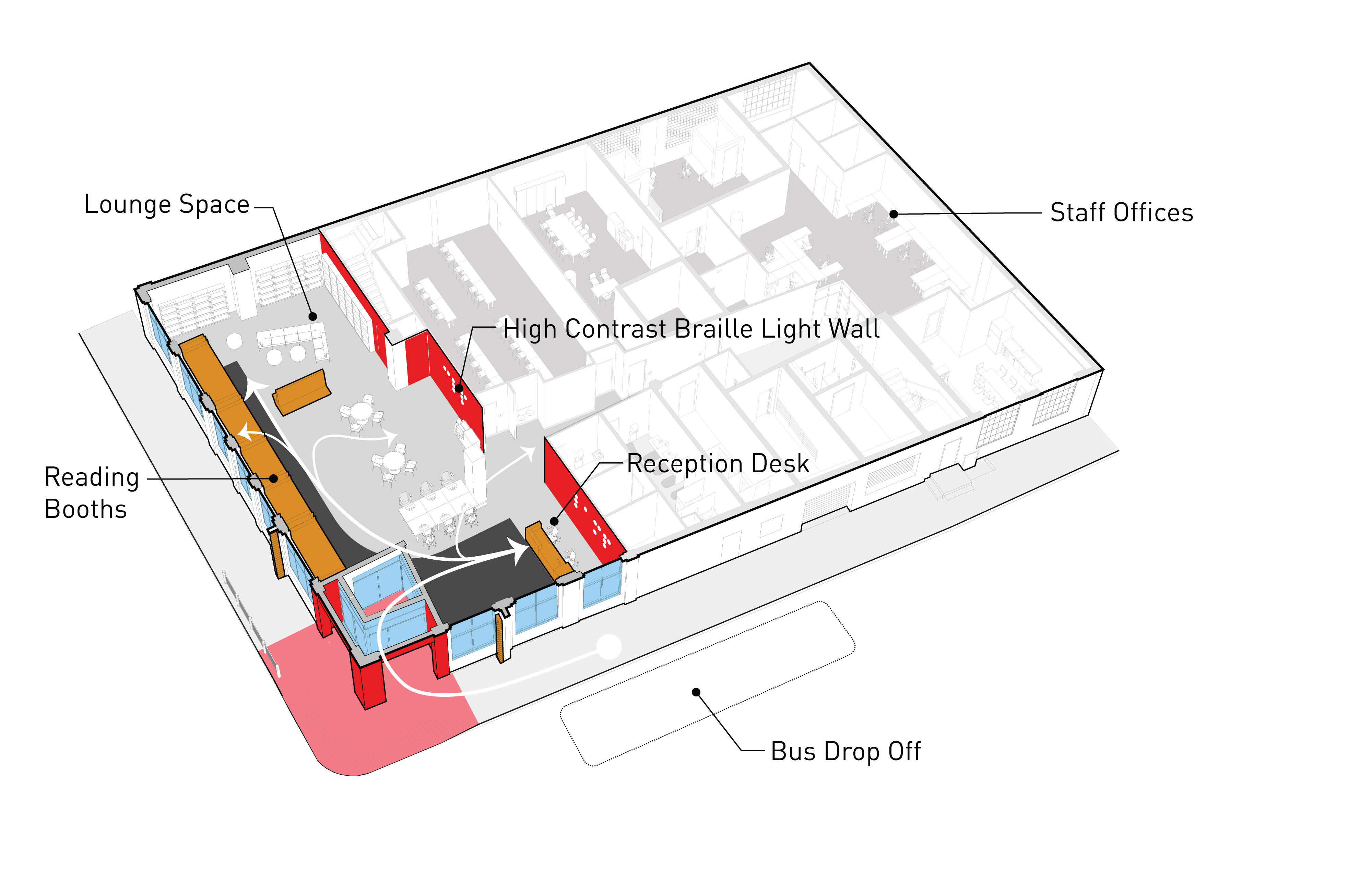 Carnegie Library of Pittsburgh, Library of Accessible Media for ...