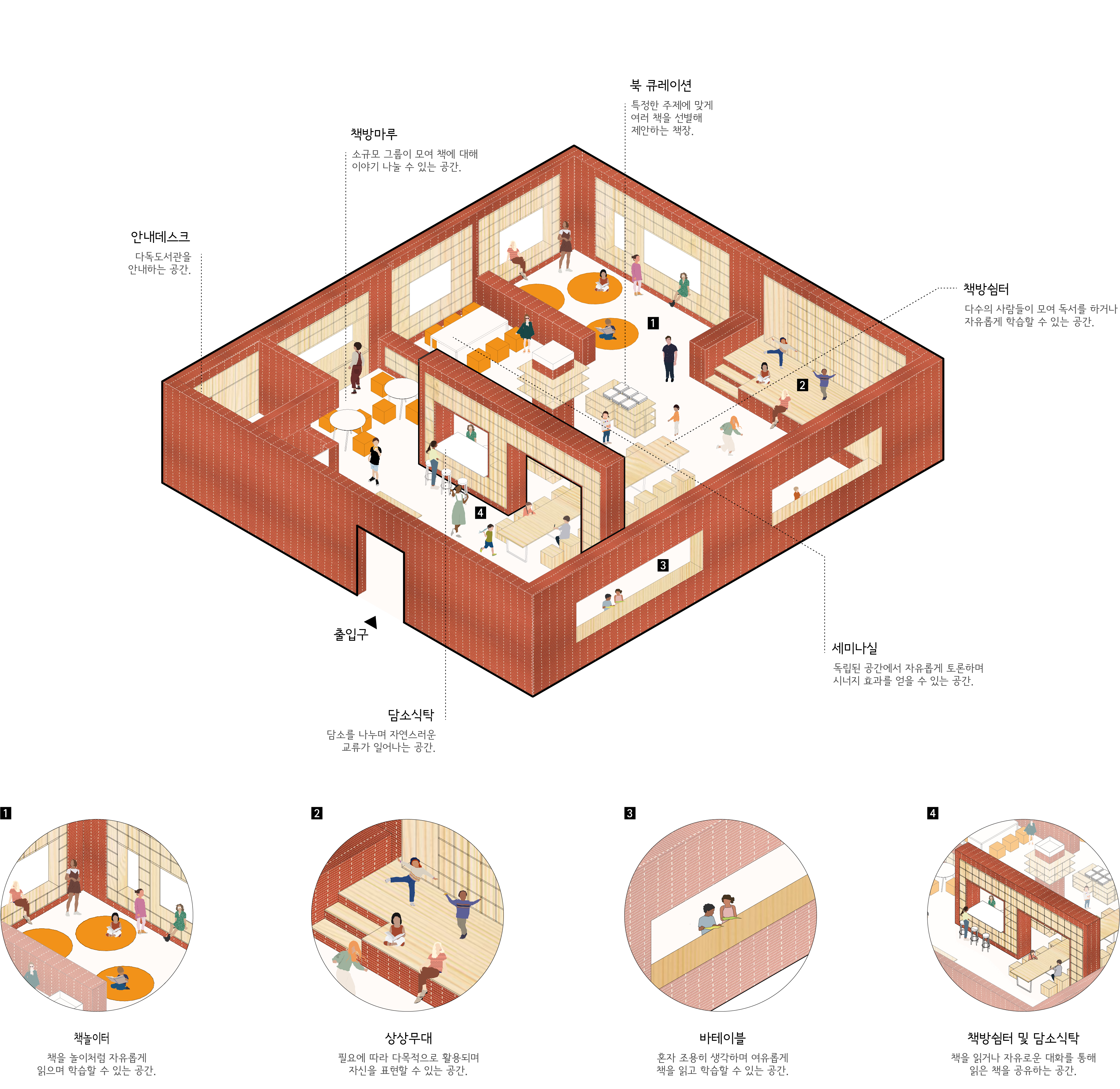 The Red Brick Library by G/O Architecture - Architizer