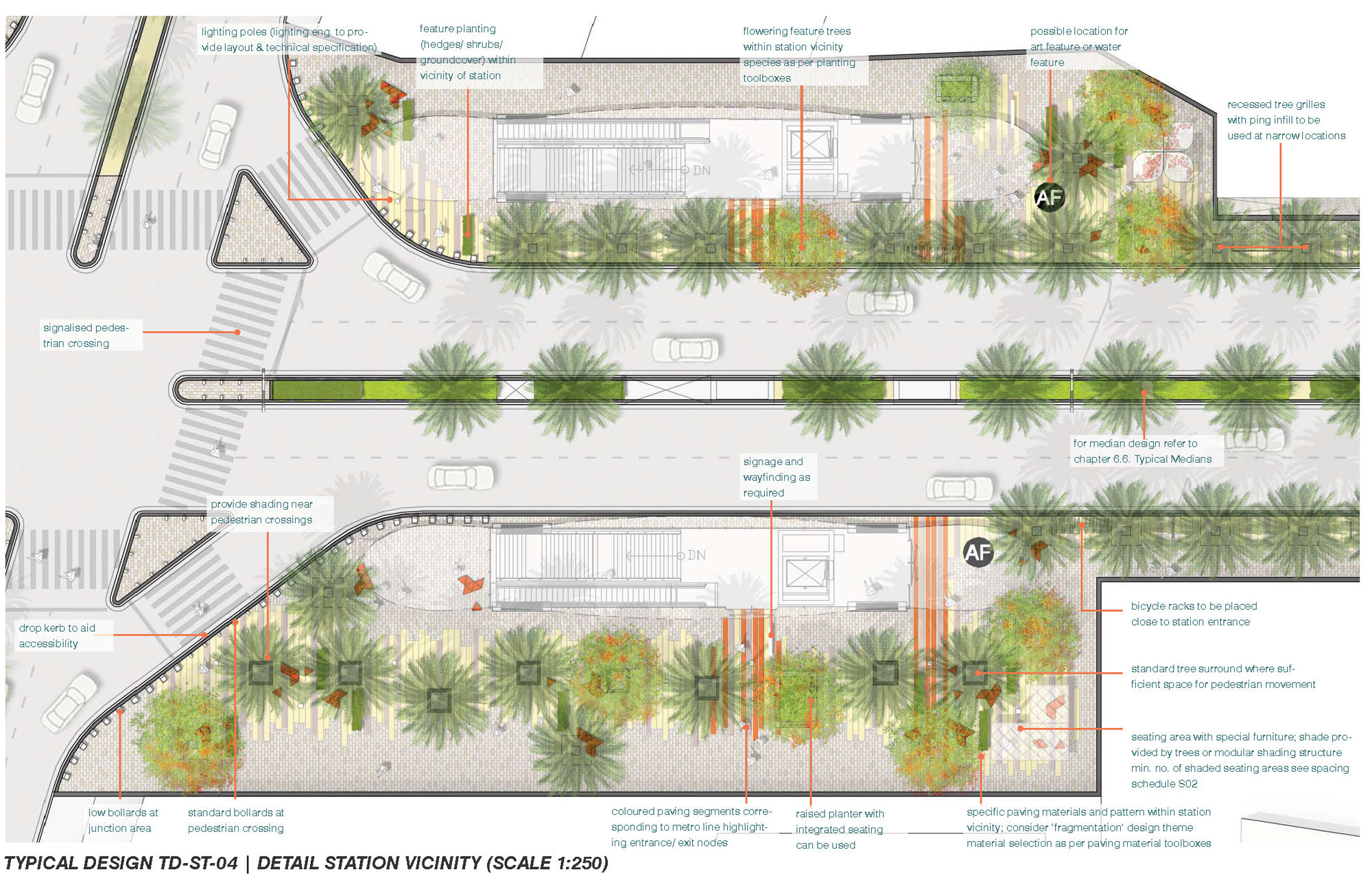 Riyadh Public Transport Program, METRO Urban Design & Streetscape ...