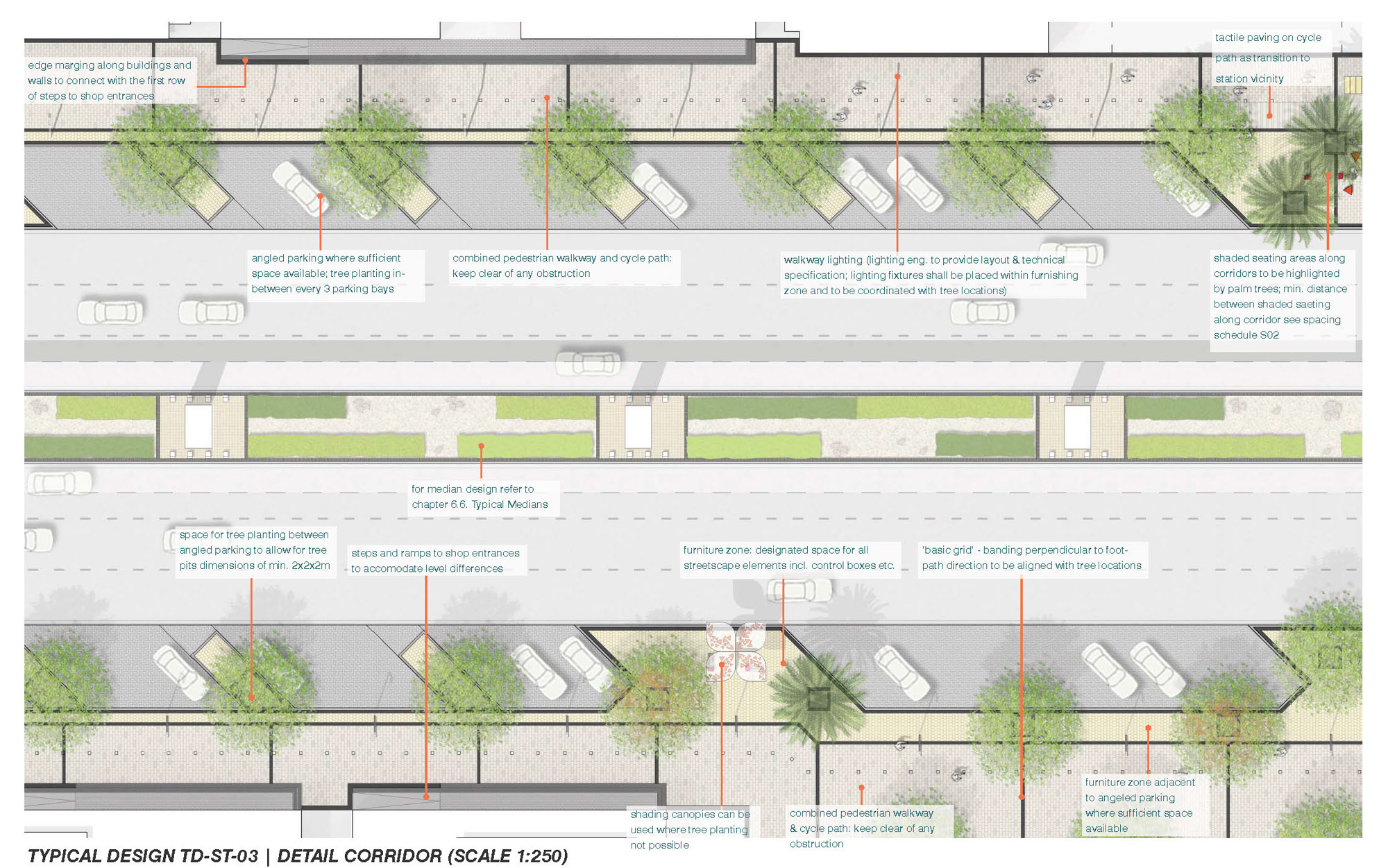 Riyadh Public Transport Program, METRO Urban Design & Streetscape ...