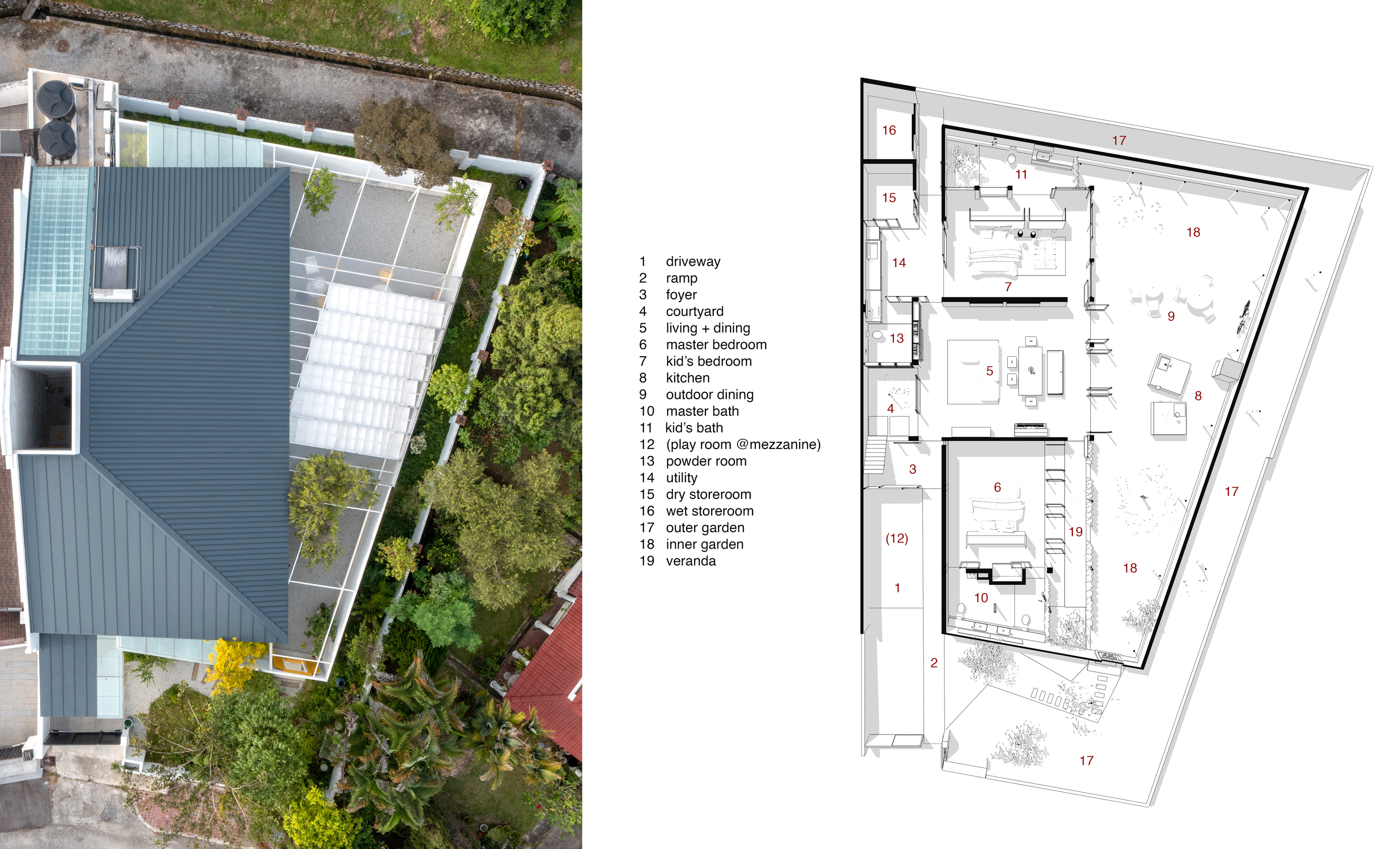 inTroVerse House by Core Design Workshop - Architizer