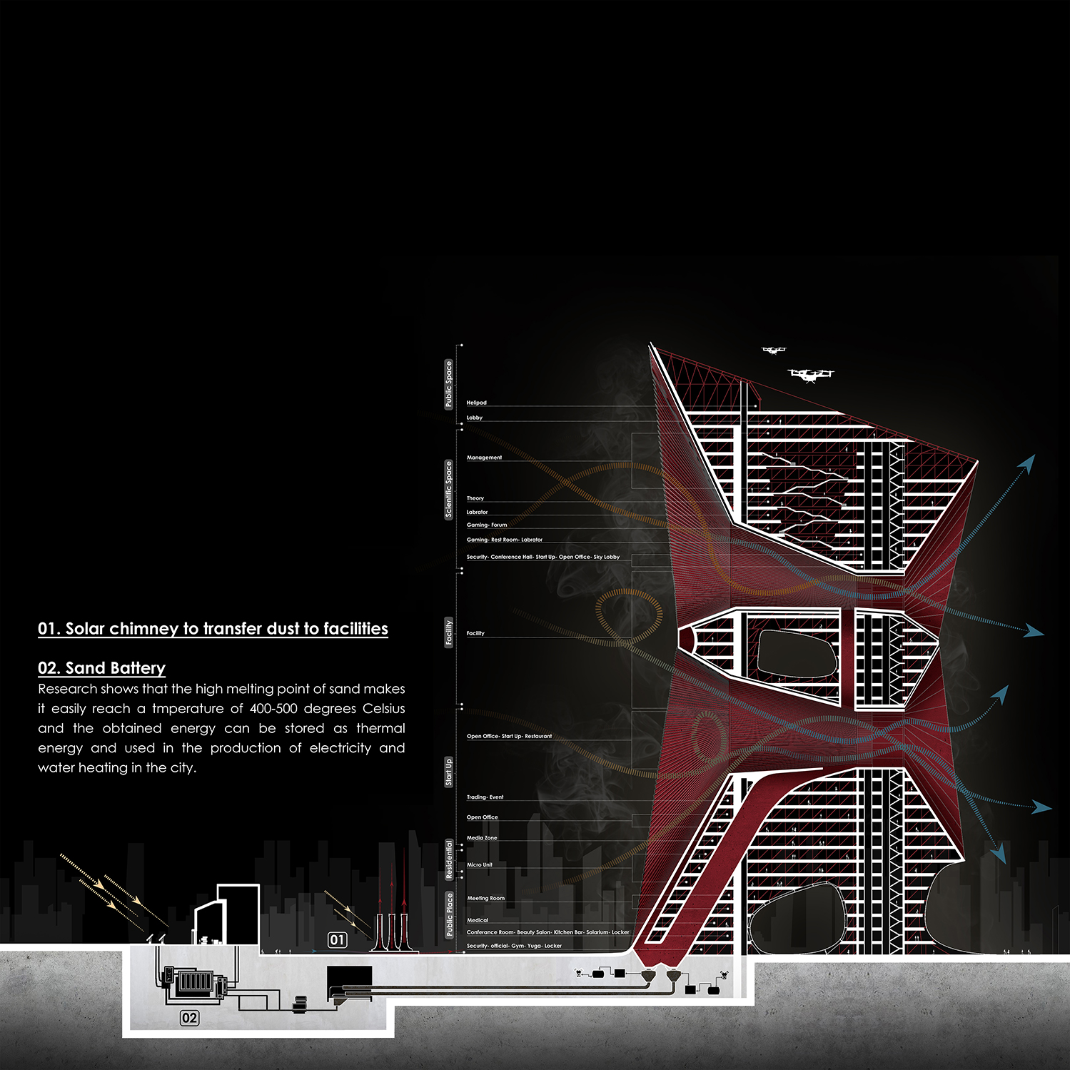 Sandstorm Absorbent Skyscraper by Kalbod Design Studio - Architizer