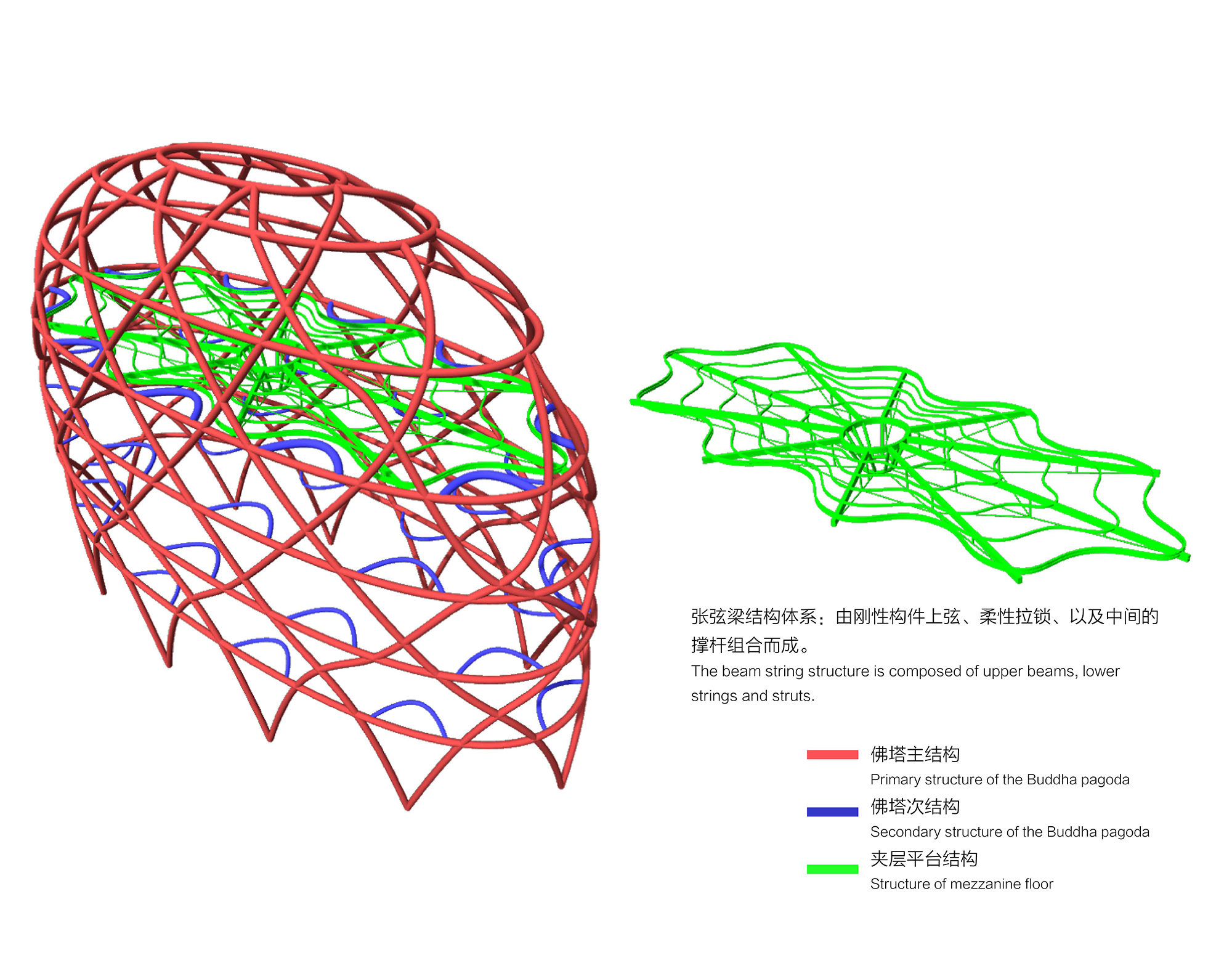 Zushan· Ji Xin Monastery· Wood Buddha Statue Museum by ARCHSTUDIO ...