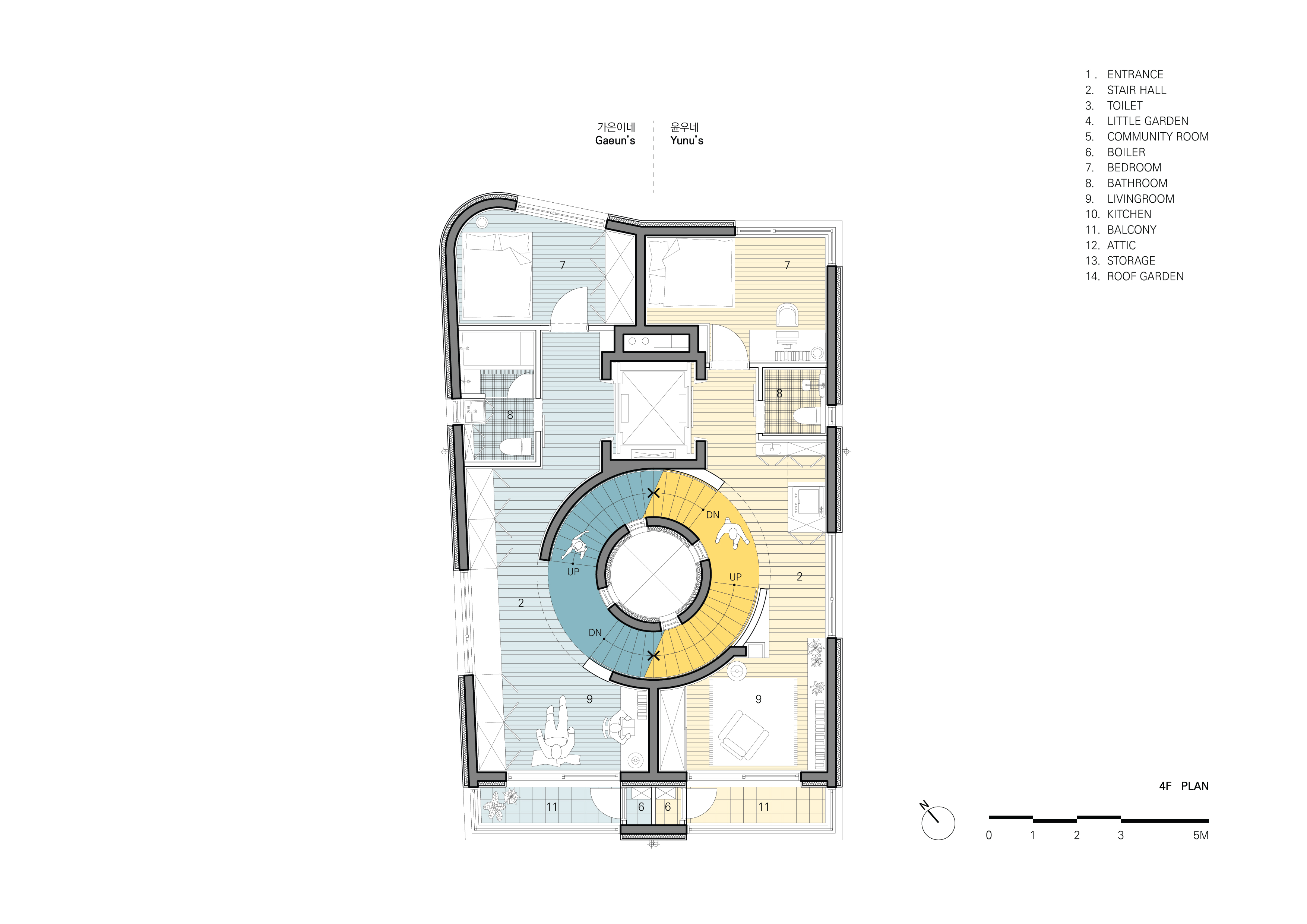 Double Helix House by Studio Gaon - Architizer