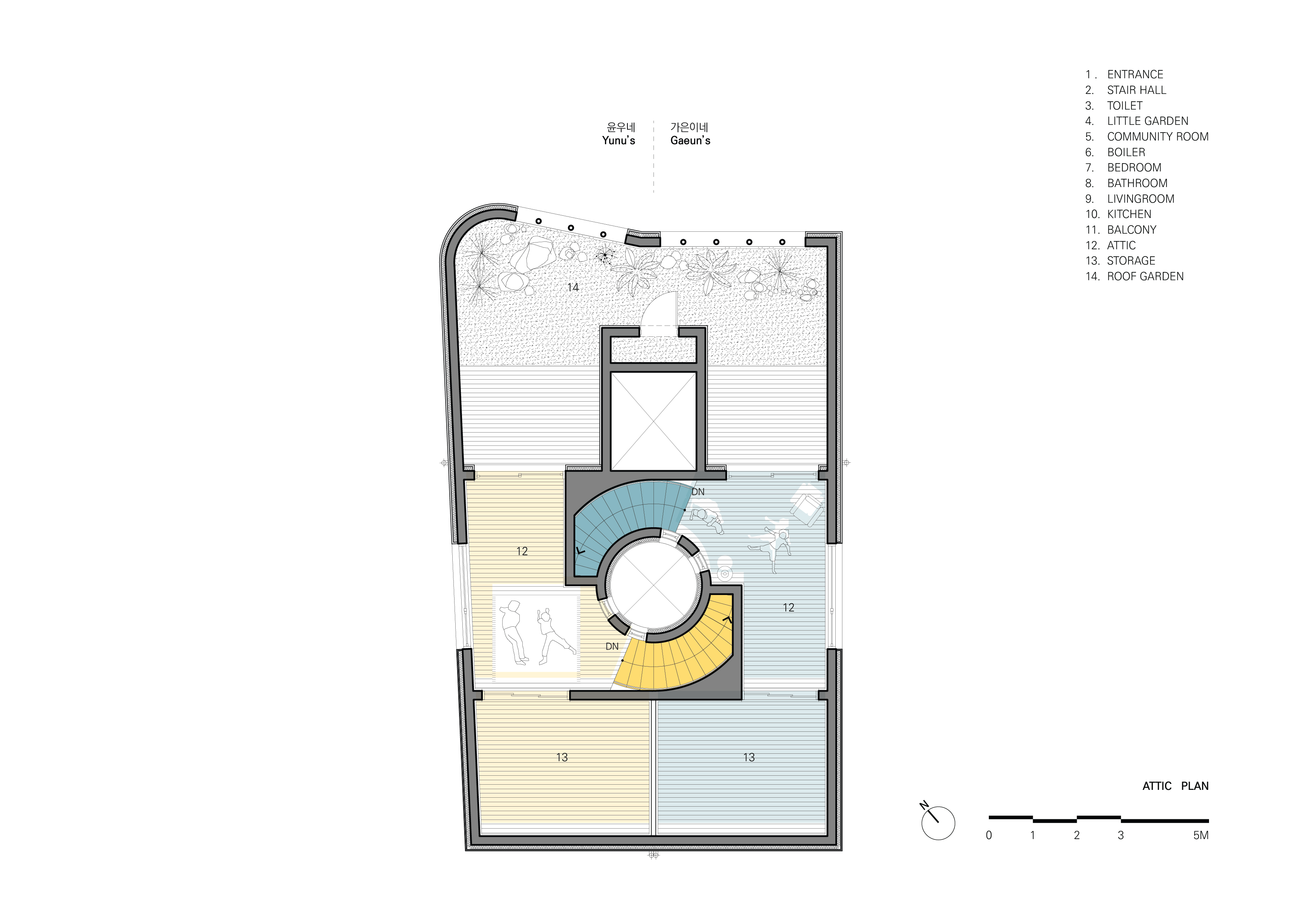 Double Helix House by Studio Gaon - Architizer