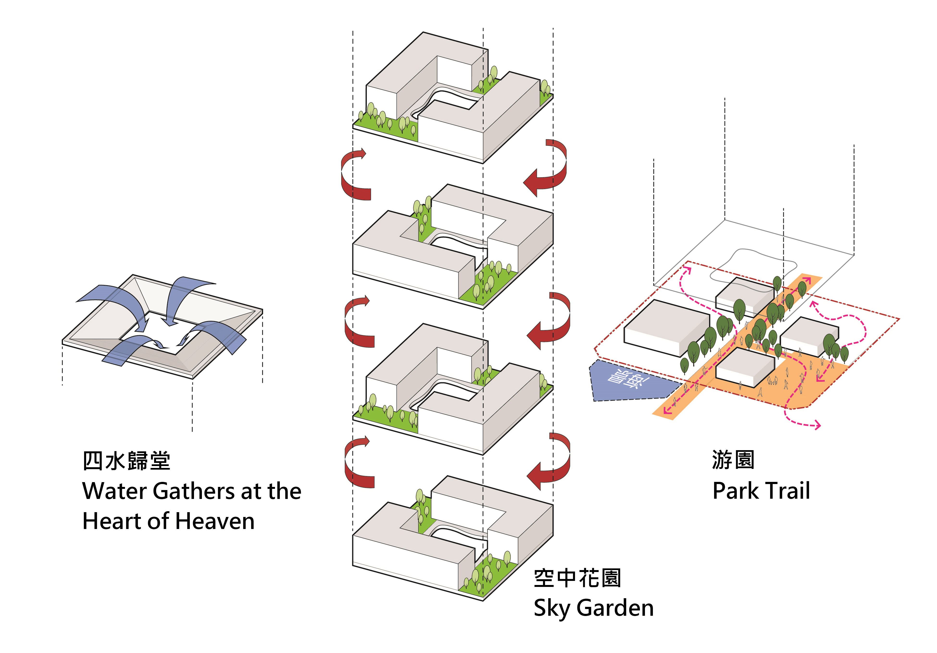Hainan Energy Trading Building by KRIS YAO | ARTECH - Architizer