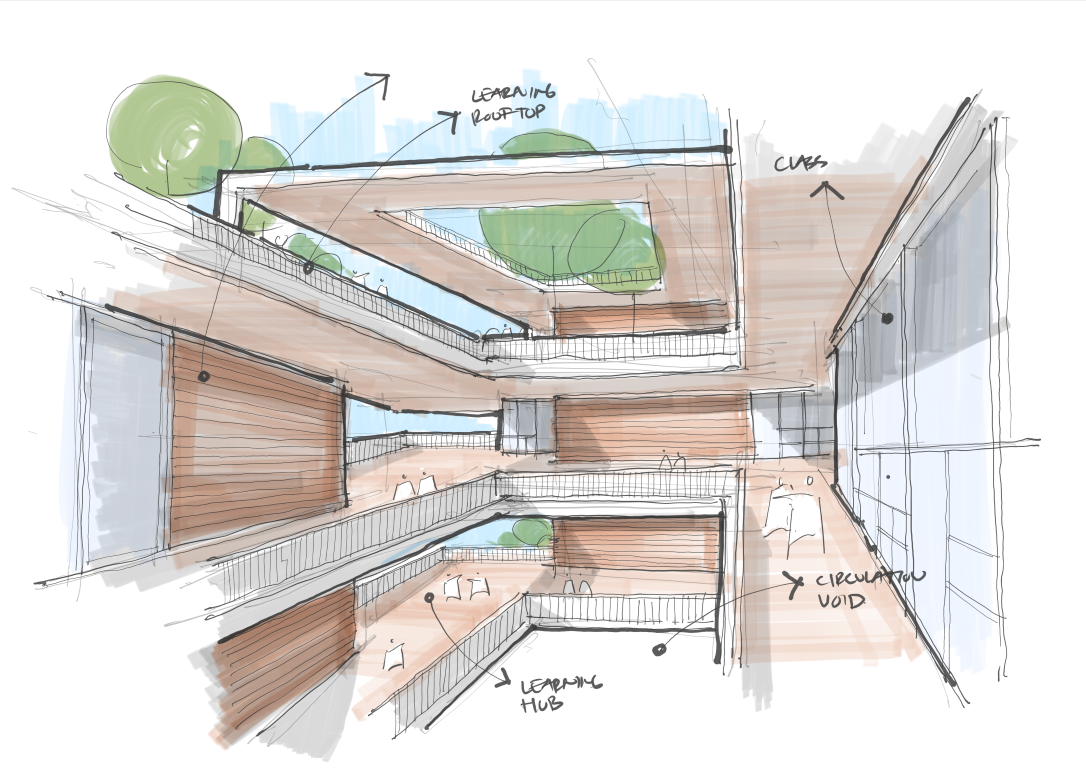 10 Design reveals “grassland village” future school design at the heart ...
