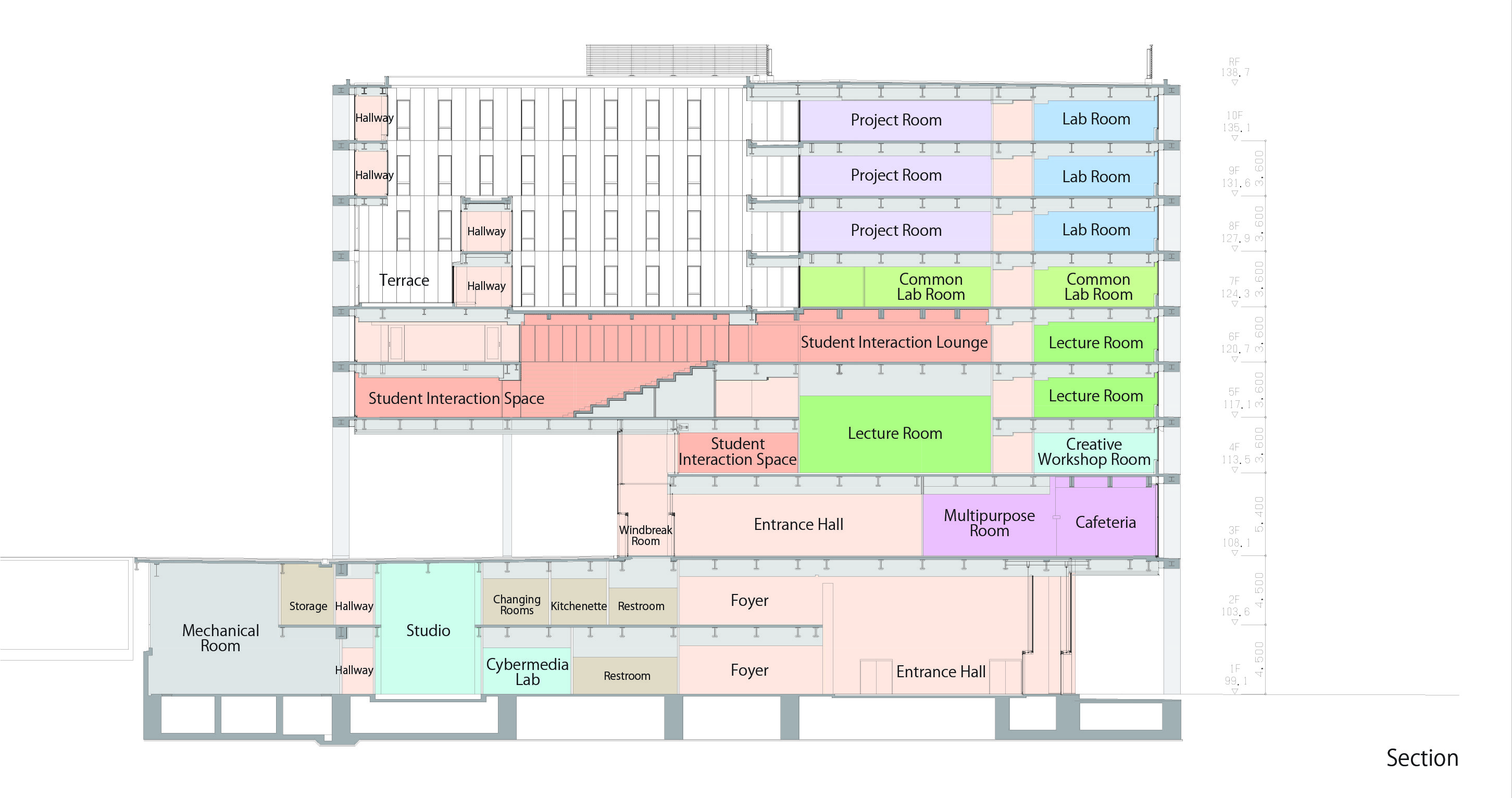 Idea 3741860: Research and Education Hub, Minoh Campus, Osaka ...