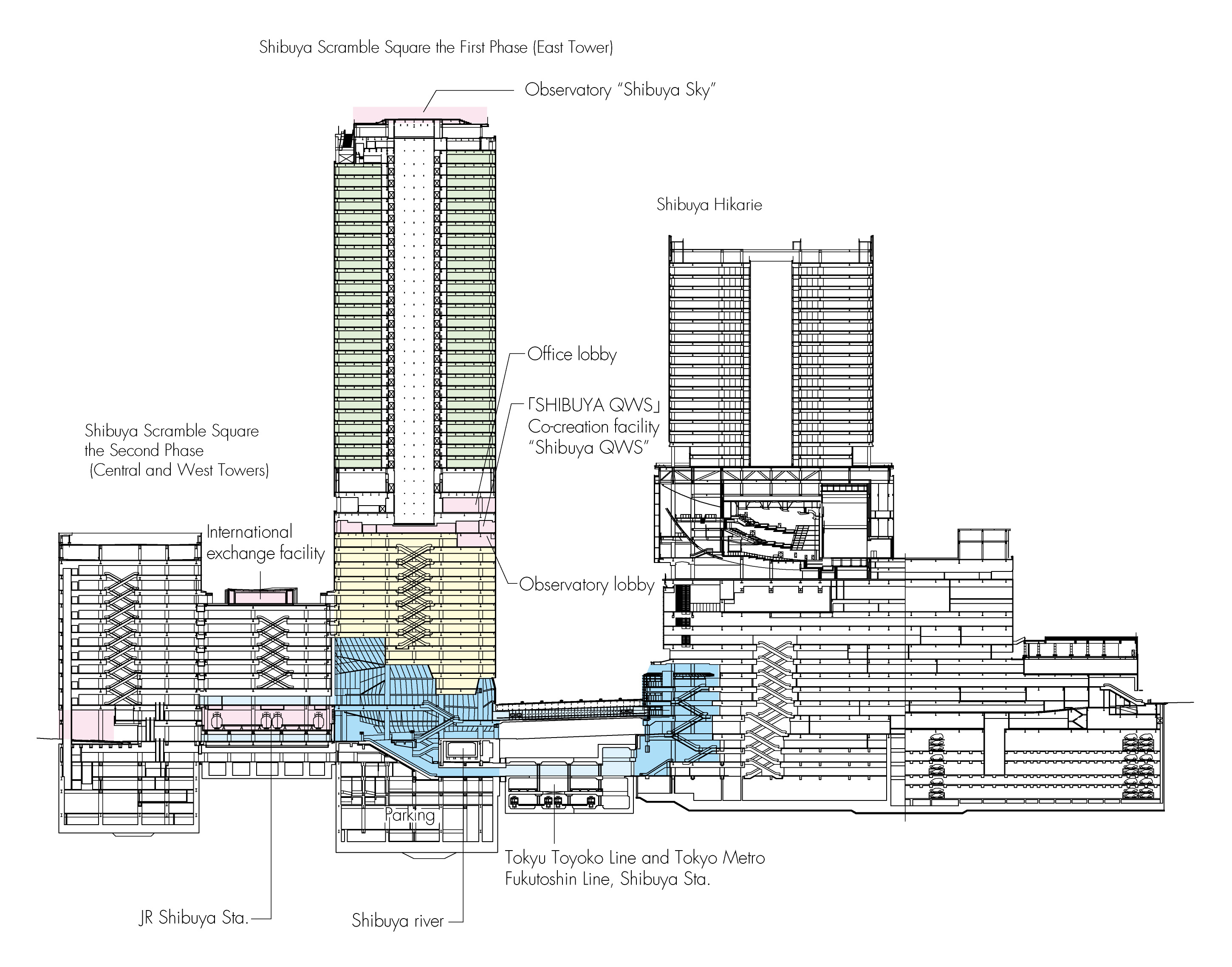 Shibuya Scramble Square the First Phase (East Tower) by NIKKEN SEKKEI ...