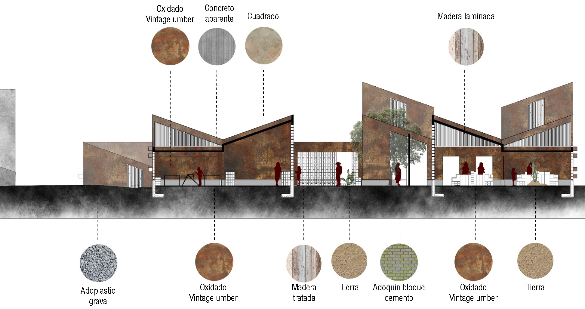 CIEM by Soritana Arquitectos - Architizer