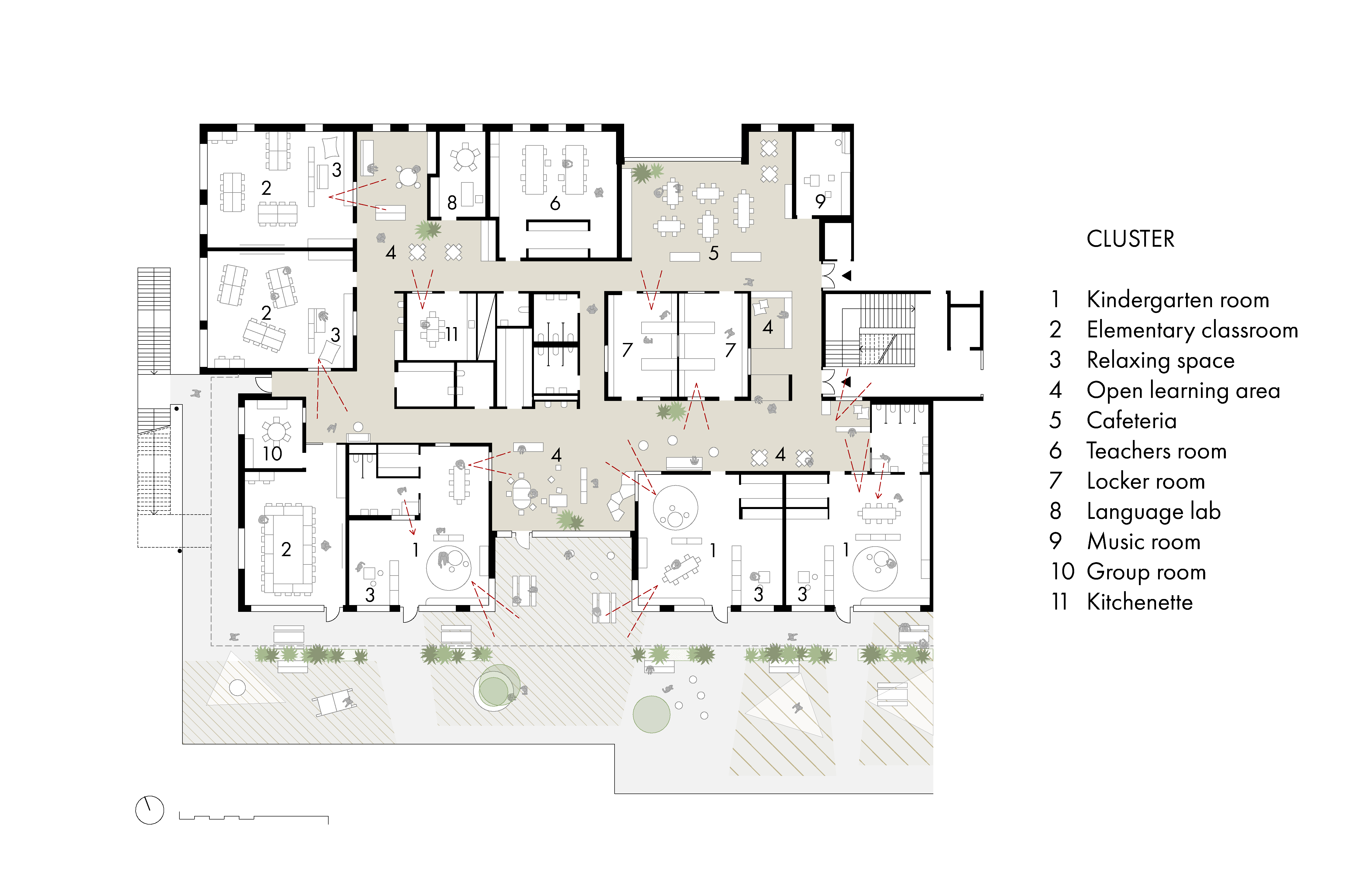 School Campus DOS by S.E.A. - Architizer