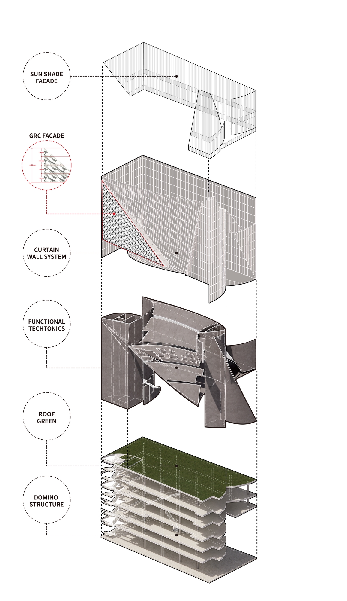 OMC Fashion Center by Atelier Alter Architects - Architizer
