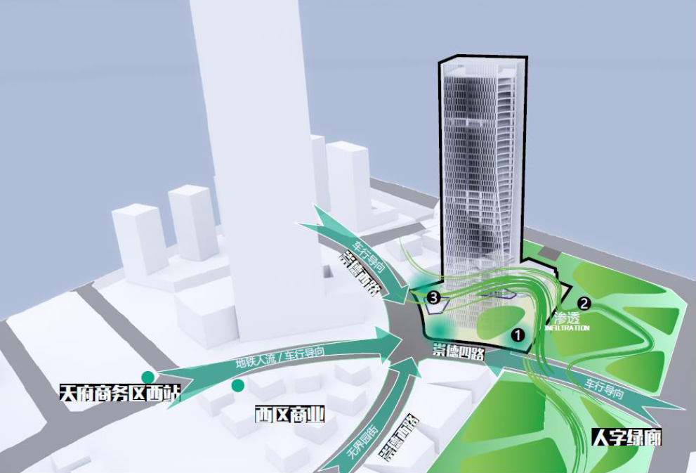 Aedas-designed super high-rise commercial tower in Chengdu CBD by Aedas ...