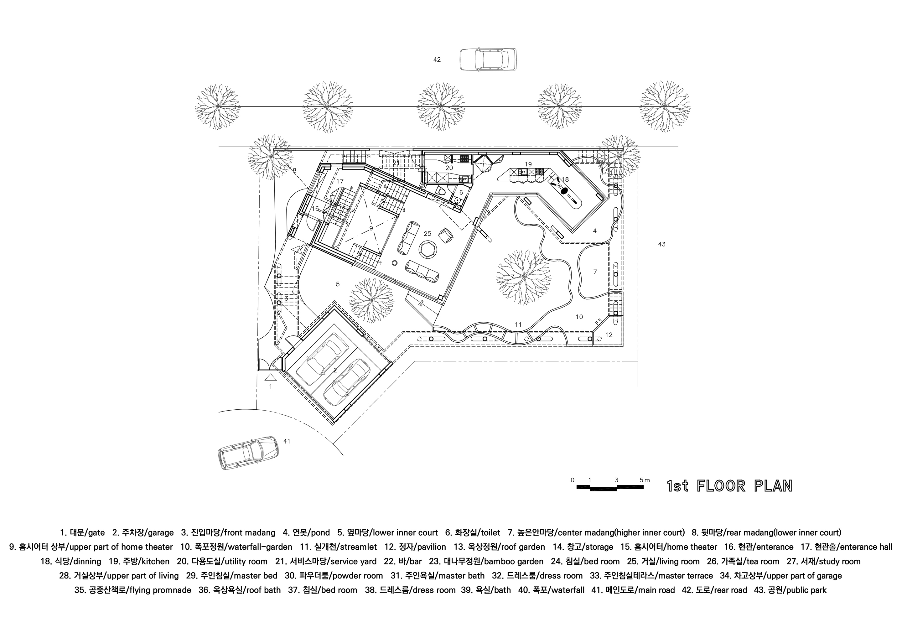 Idea 3761932: SAILING HOUSE by IROJE KHM Architects in Incheon, South ...