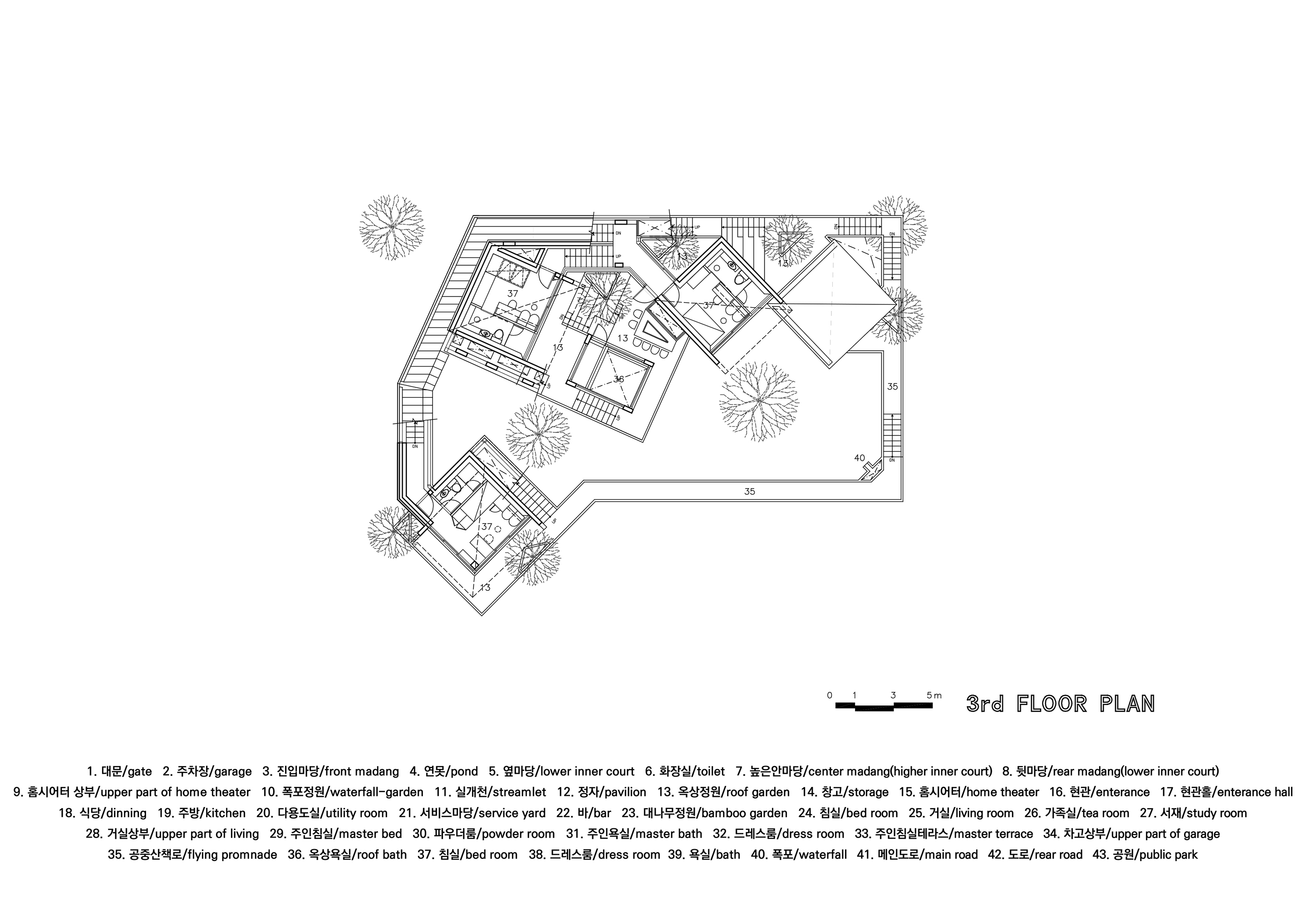 SAILING HOUSE by IROJE KHM Architects - Architizer