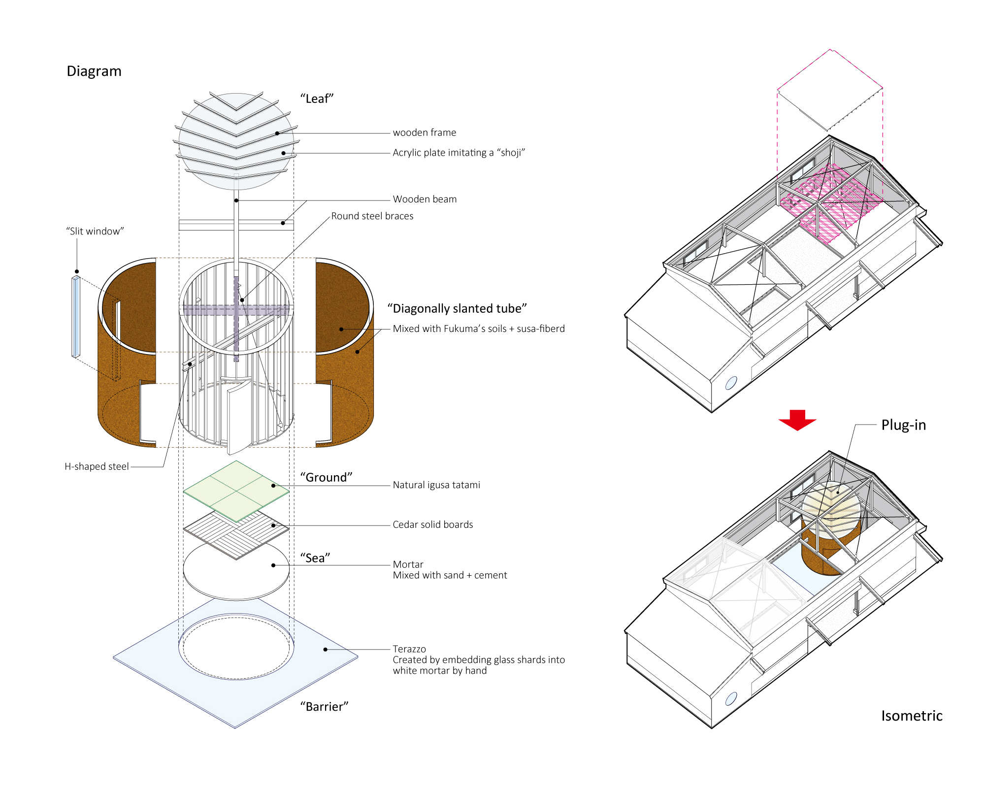 A "diagonally slanted tube" by nano Architects - Architizer