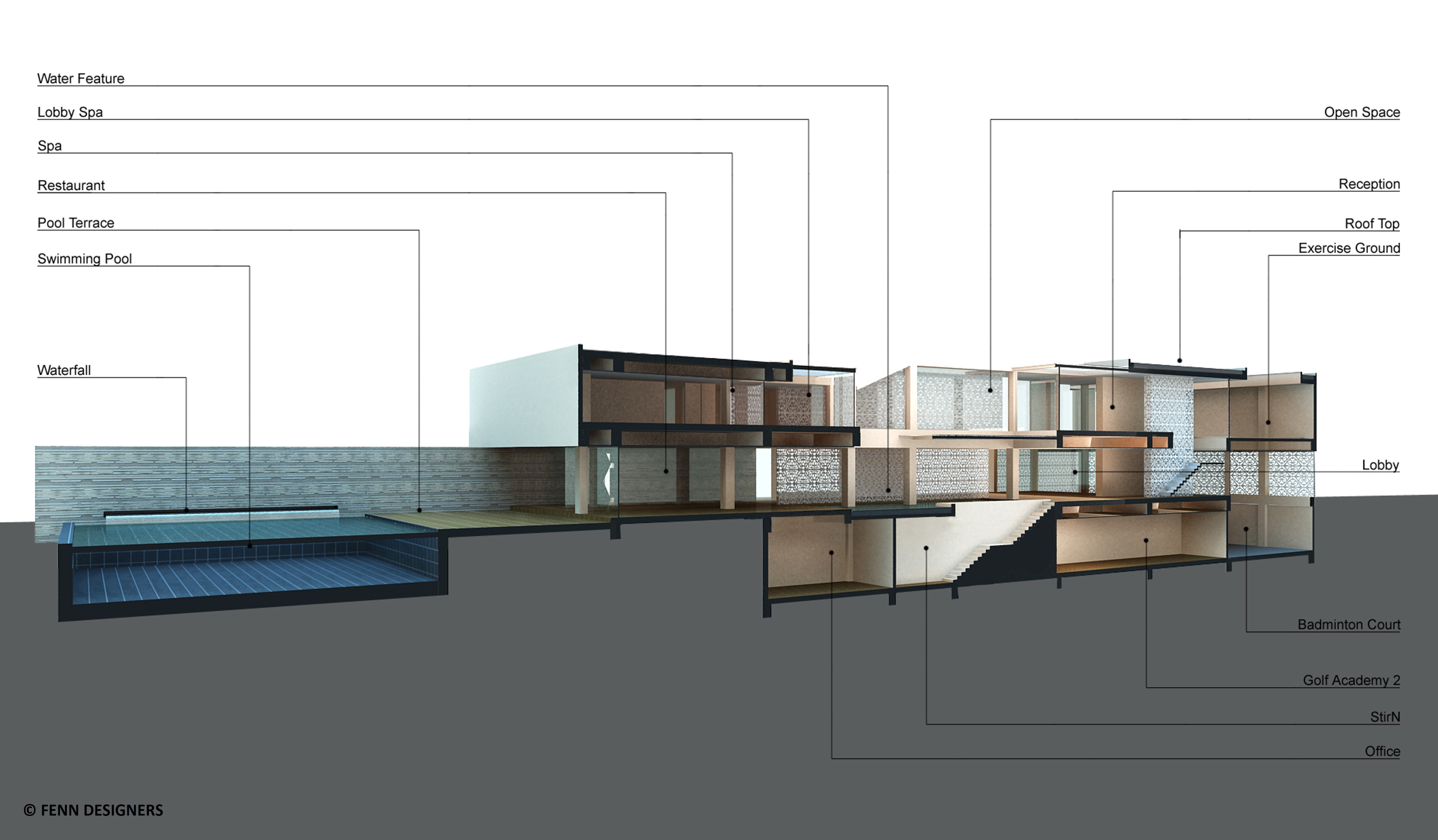 Club House India by Fenn Designers Co., Ltd - Architizer