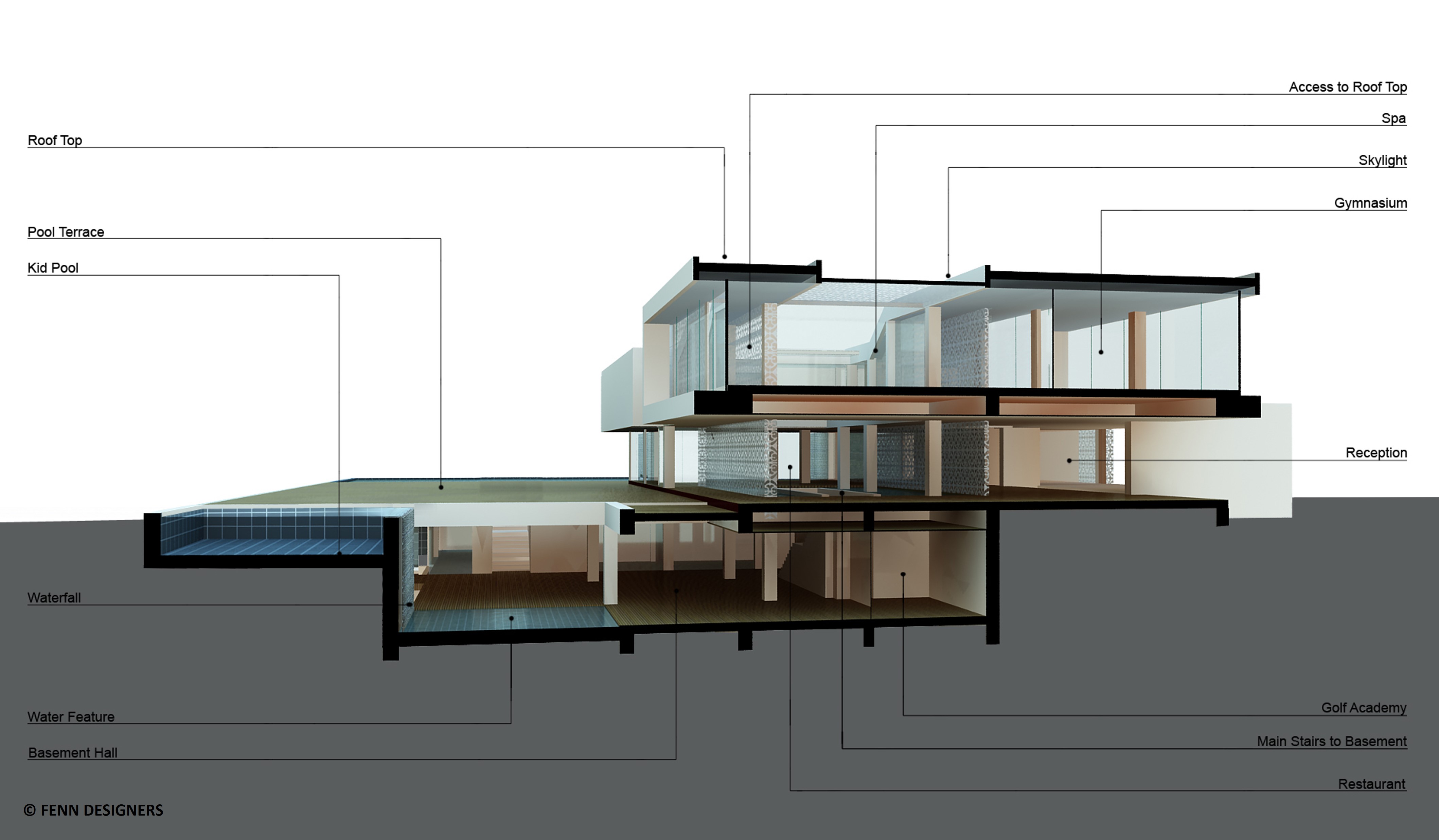 Club House India by Fenn Designers Co., Ltd - Architizer