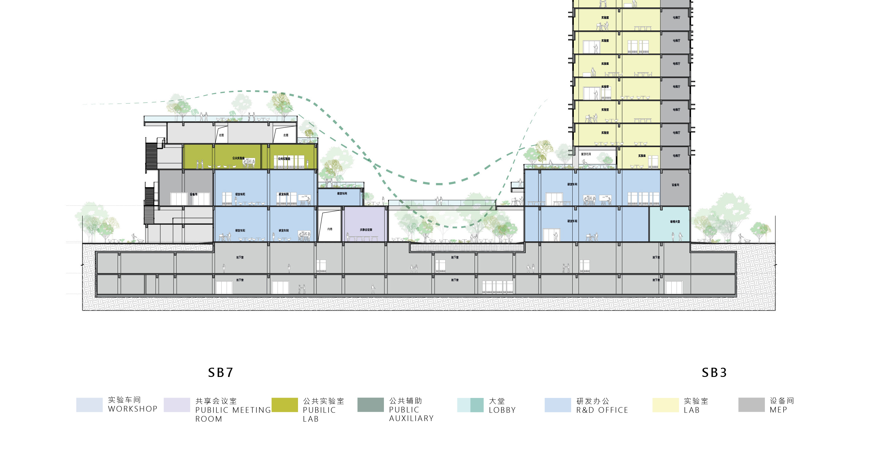 Idea 3767384: Aedas and CAPOL join hands to win Hengqin Science City ...