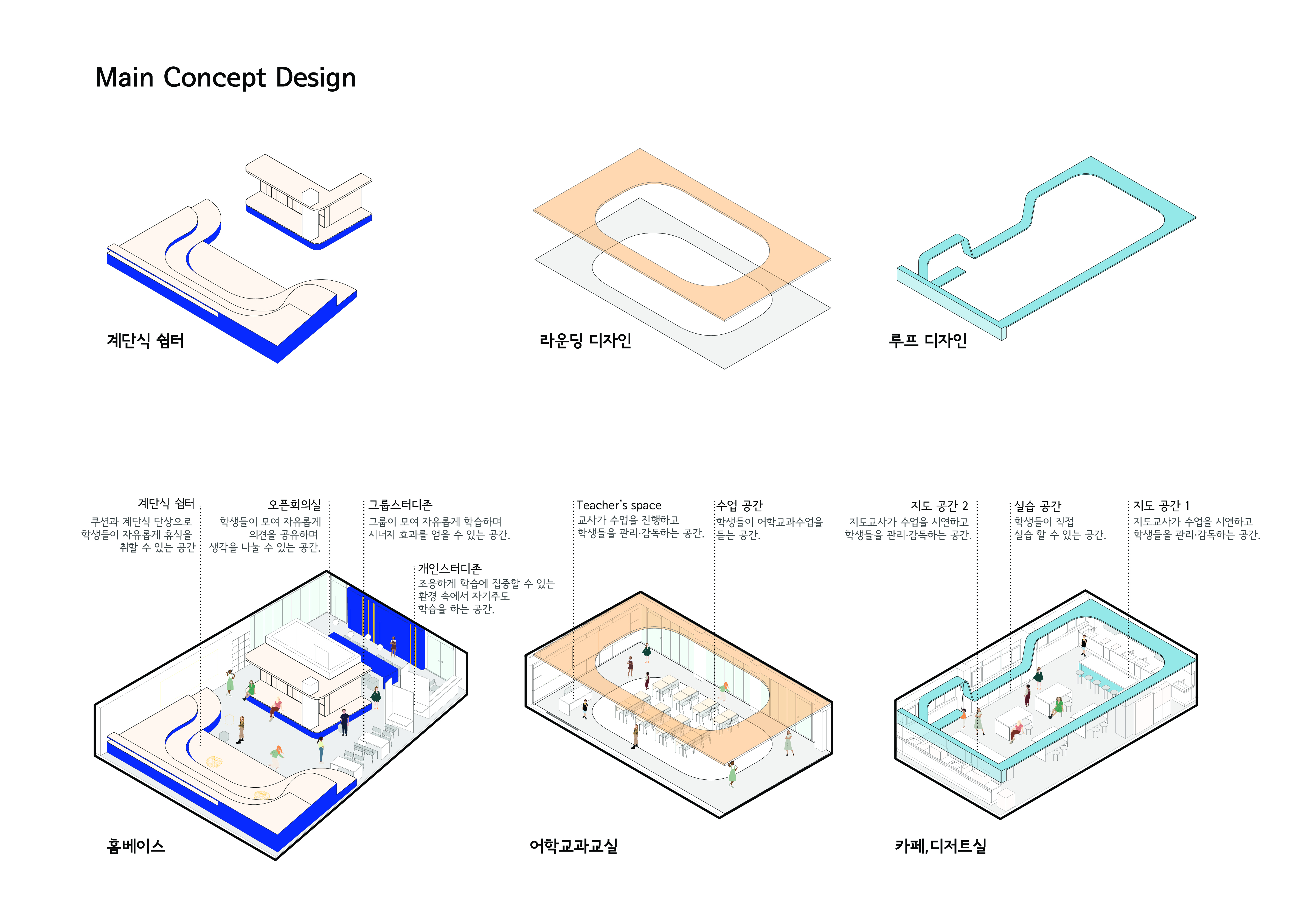 The Moving Band by G/O Architecture - Architizer