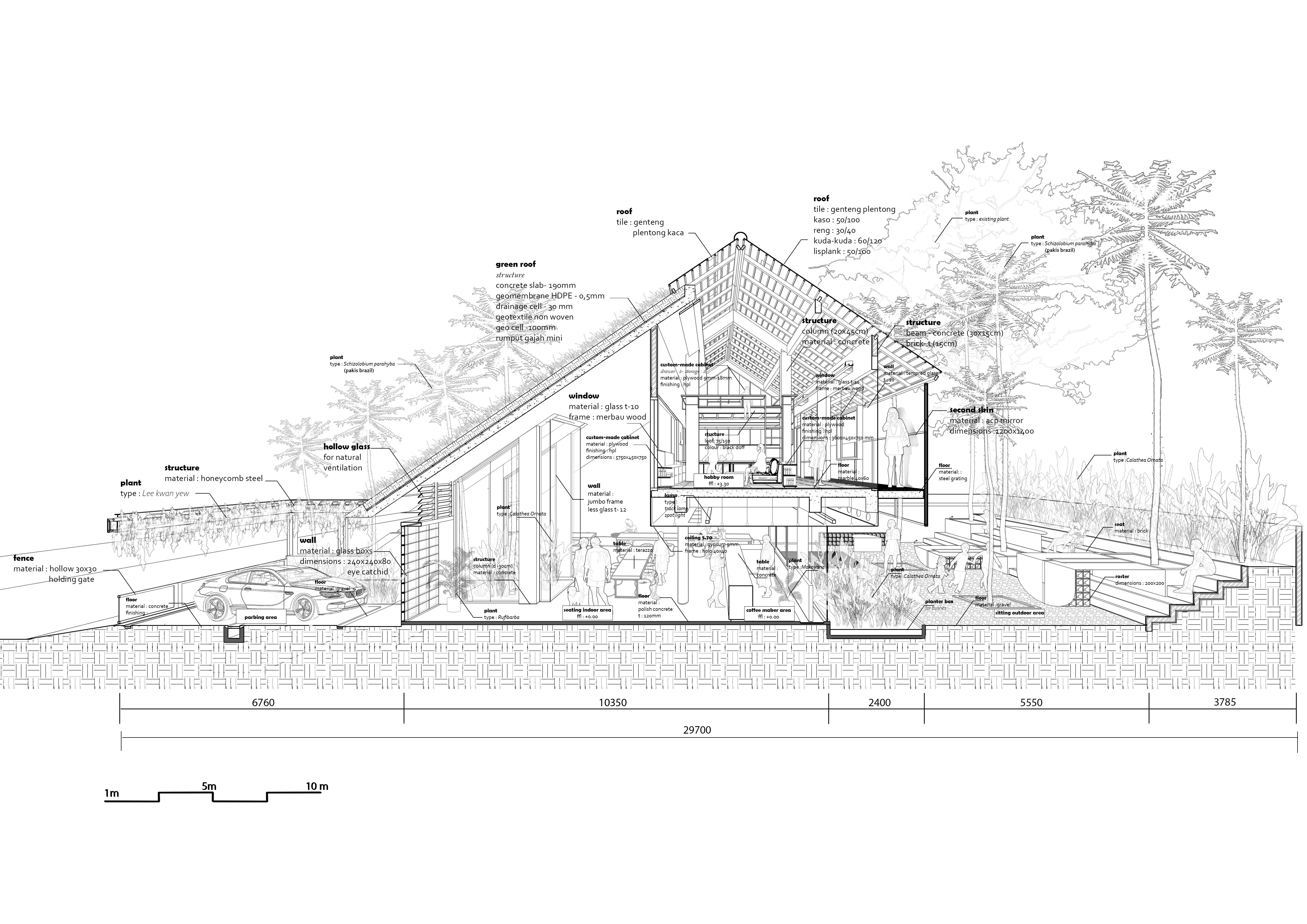 Micro Tropicality / RAD+ar HQ by RAD+ar ( Research Artistic Design ...