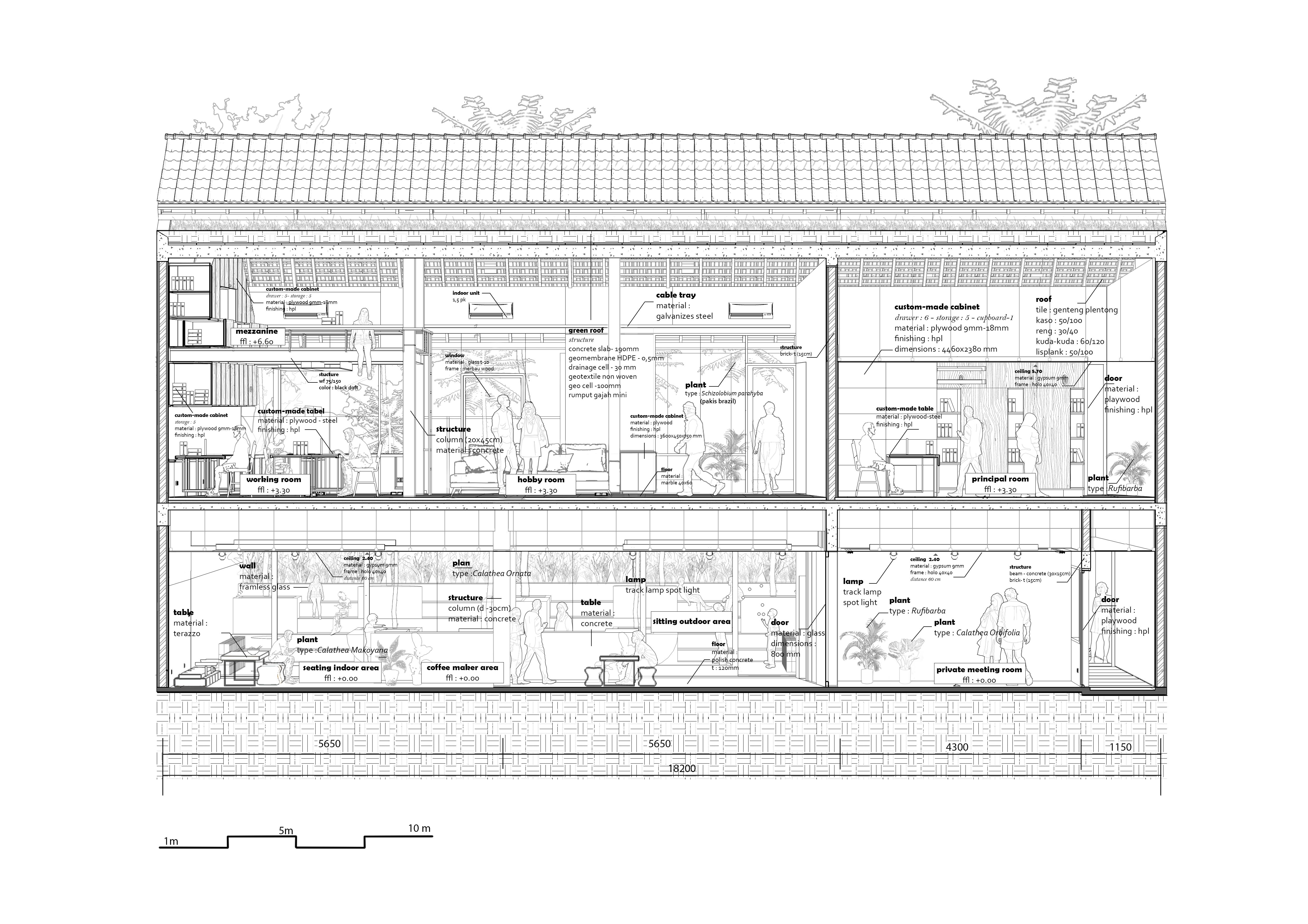 Micro Tropicality / RAD+ar HQ by RAD+ar ( Research Artistic Design ...