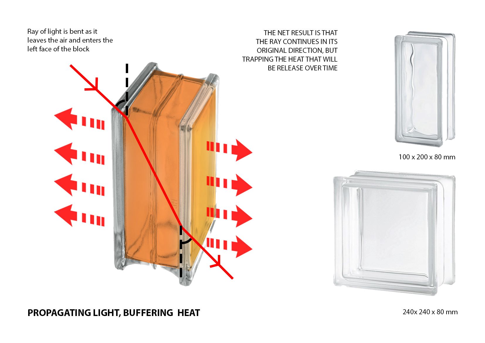 Idea 3787702: Refraction House by RAD+ar ( Research Artistic Design ...