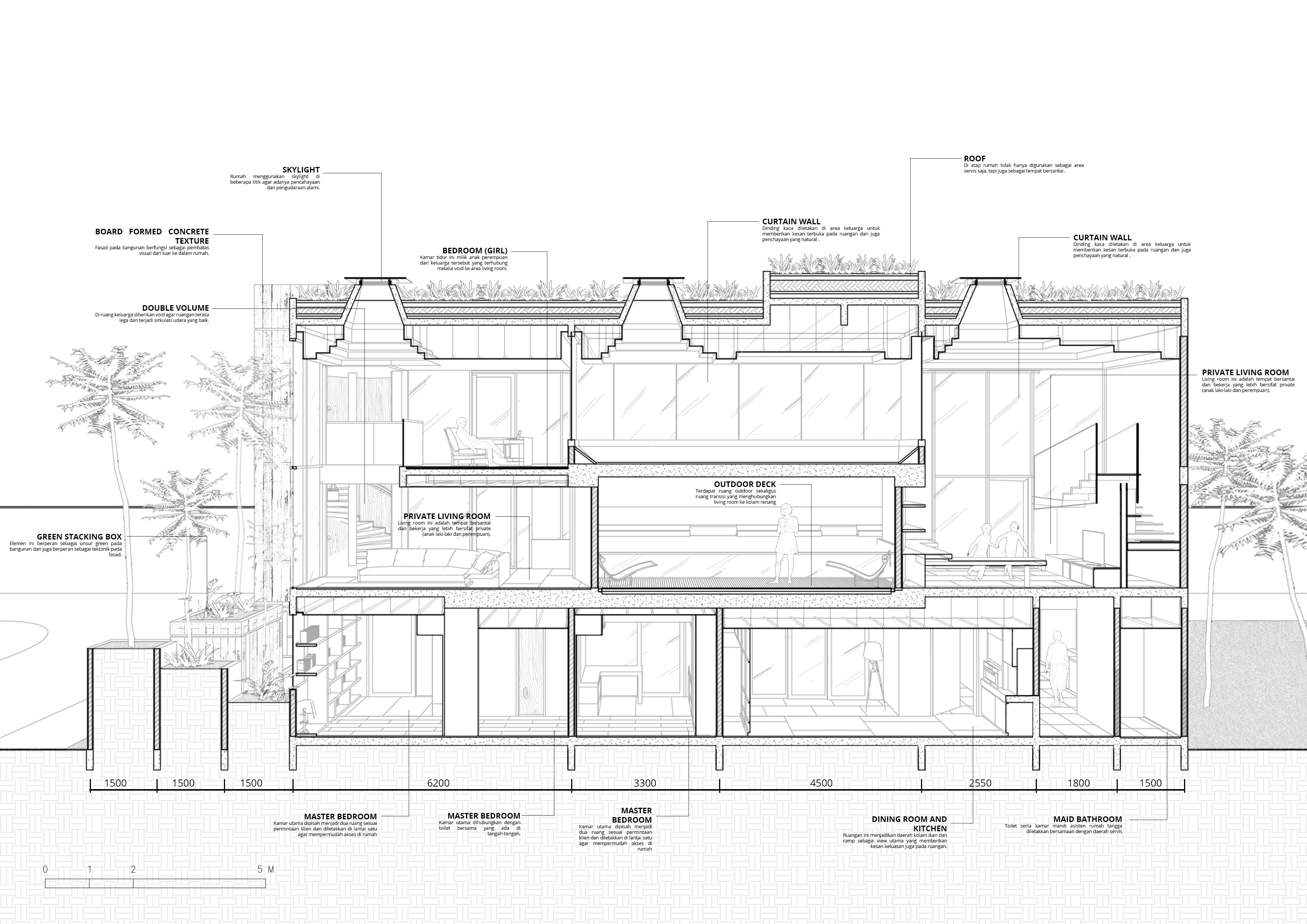Passive Lab House by RAD+ar ( Research Artistic Design + architecture ...