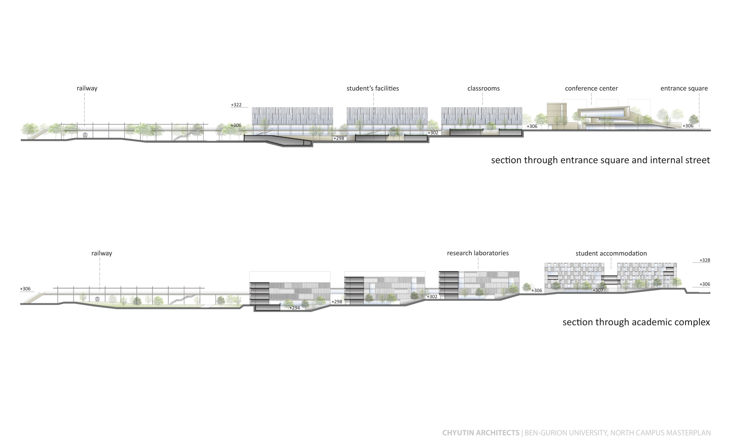 B.G.U UNIVERSITY NORTH CAMPUS by Chyutin Architects - Architizer
