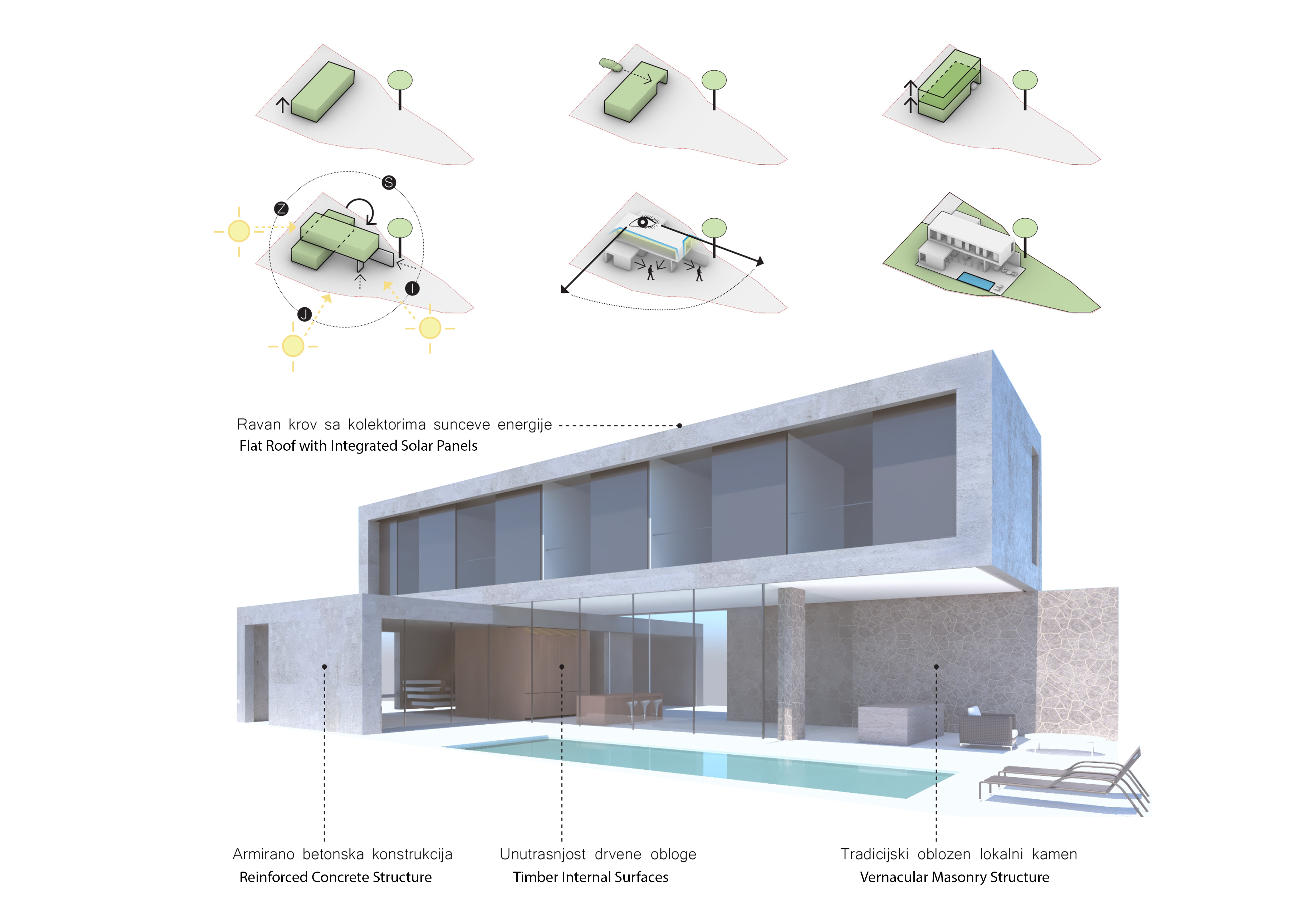 Ika House by Slika Studios - Architizer