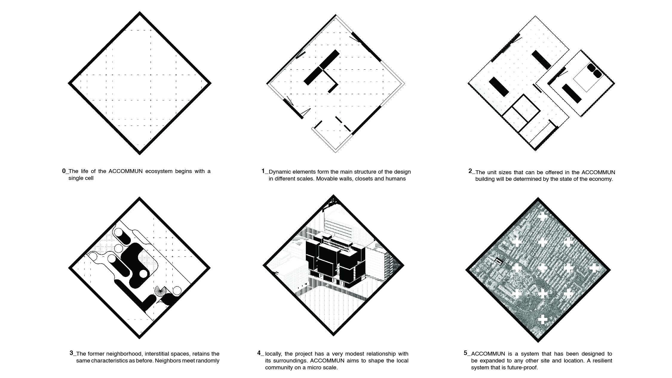 Idea 3811635: AC[COMMUN] by Tehran Platform - Architizer