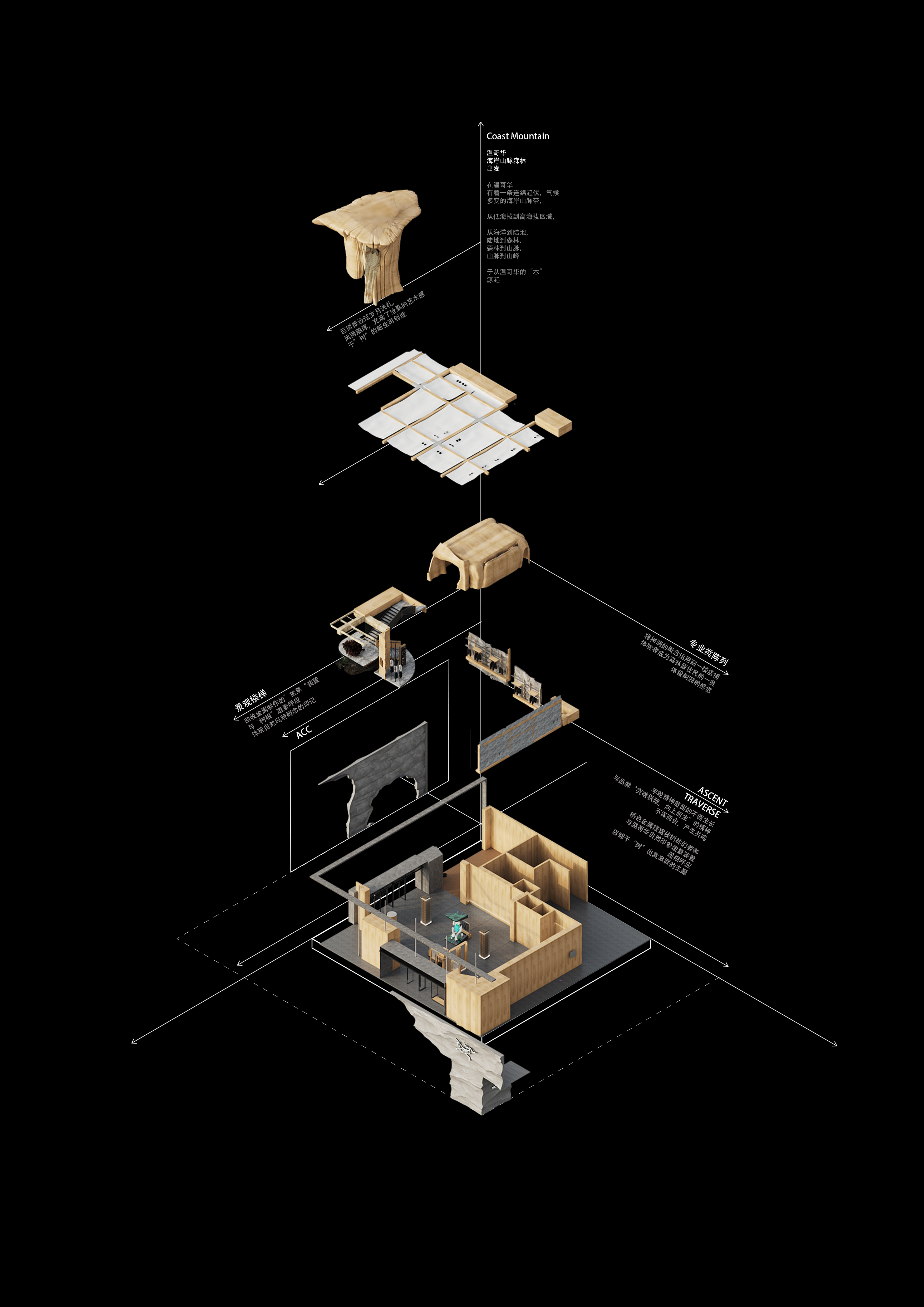 ARC'TERYX Flagship Store (Sanlitun) by STILL YOUNG - Architizer