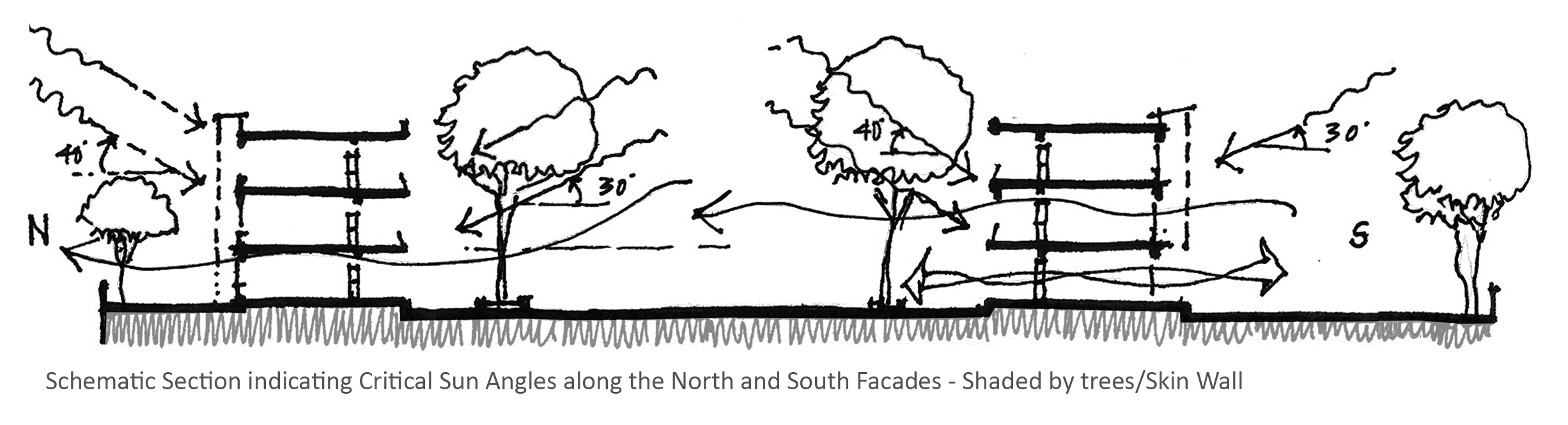 Maharishi Vidya Mandir Periamet by KSM Architecture - Architizer