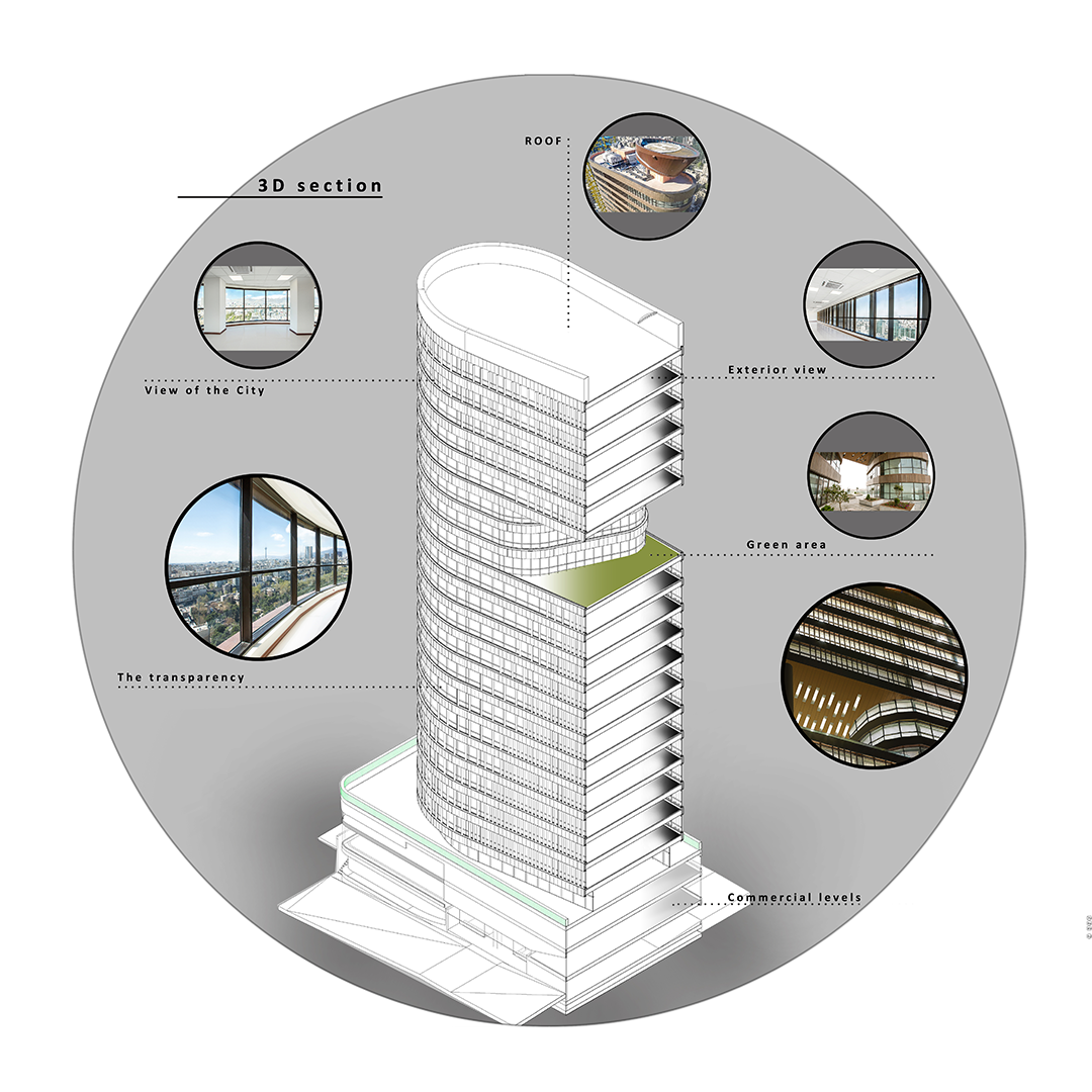 VOZARA TOWER by L.E.D Architects - Architizer